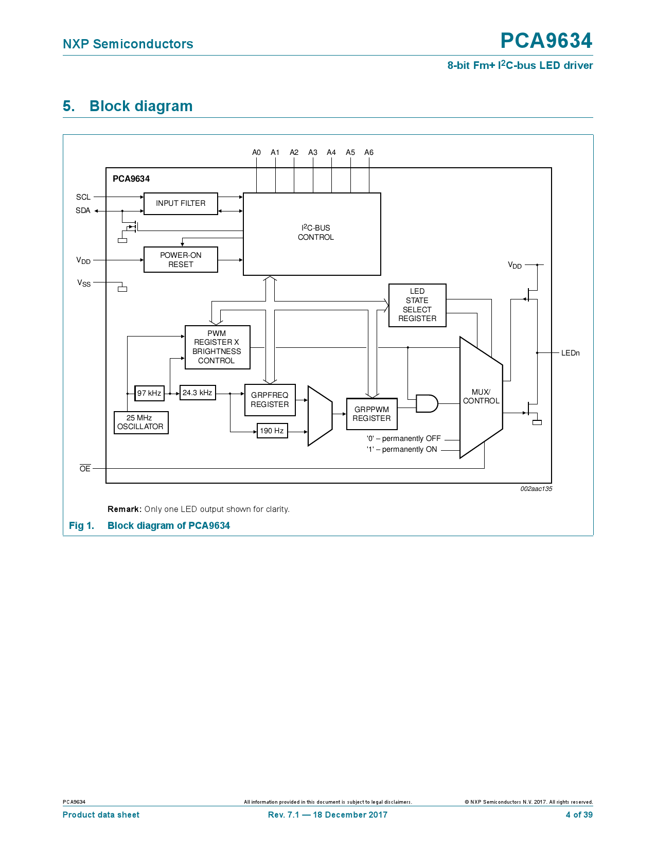PCA9634PW,118_（NXP(恩智浦)）PCA9634PW,118中文资料_价格_PDF手册-立创电子商城