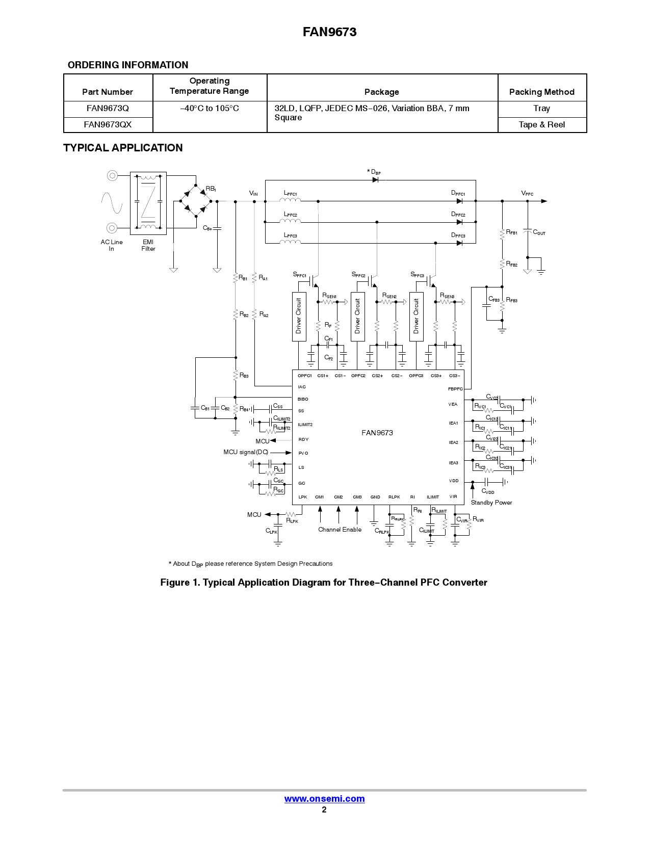 FAN9673Q_（onsemi(安森美)）FAN9673Q中文资料_价格_PDF手册-立创电子商城