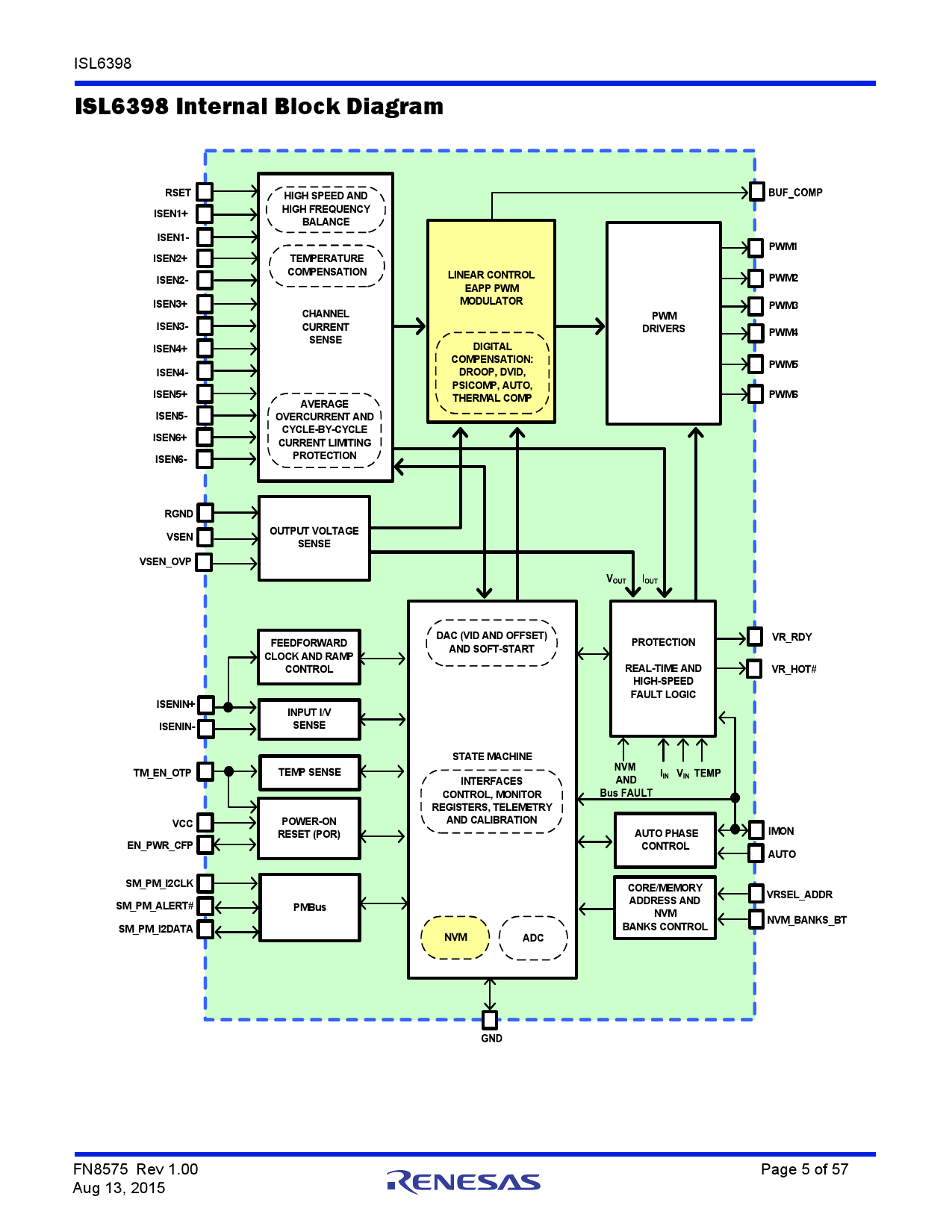 ISL6398IRTZ-T_（RENESAS(瑞萨)/IDT）ISL6398IRTZ-T中文资料_价格_PDF手册-立创电子商城