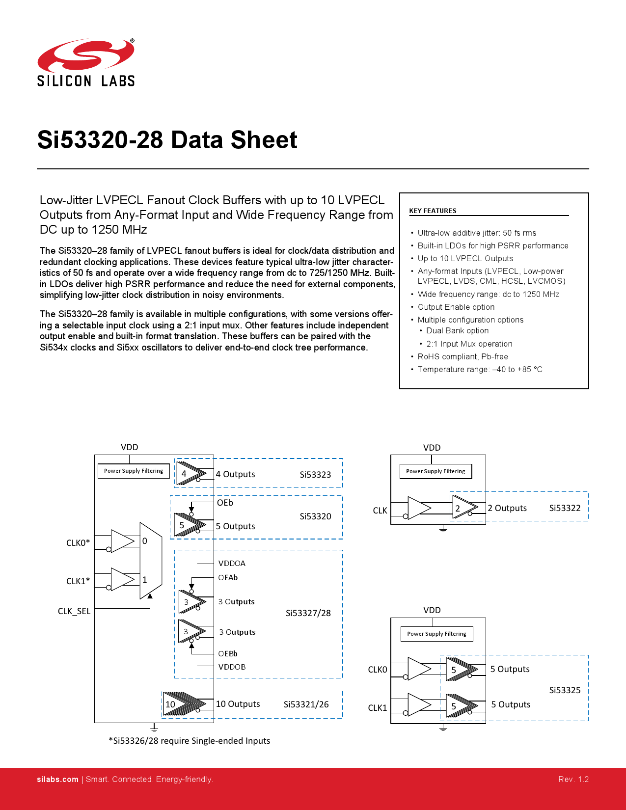SI53323-B-GM_（SILICON LABS(芯科)）SI53323-B-GM中文资料_价格_PDF手册-立创电子商城