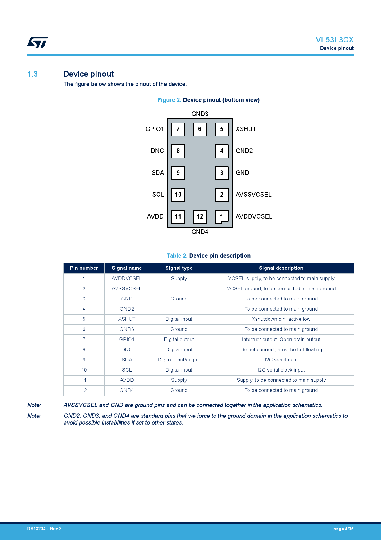 VL53L3CXV0DH/1_（ST(意法半导体)）VL53L3CXV0DH/1中文资料_价格_PDF手册-立创电子商城