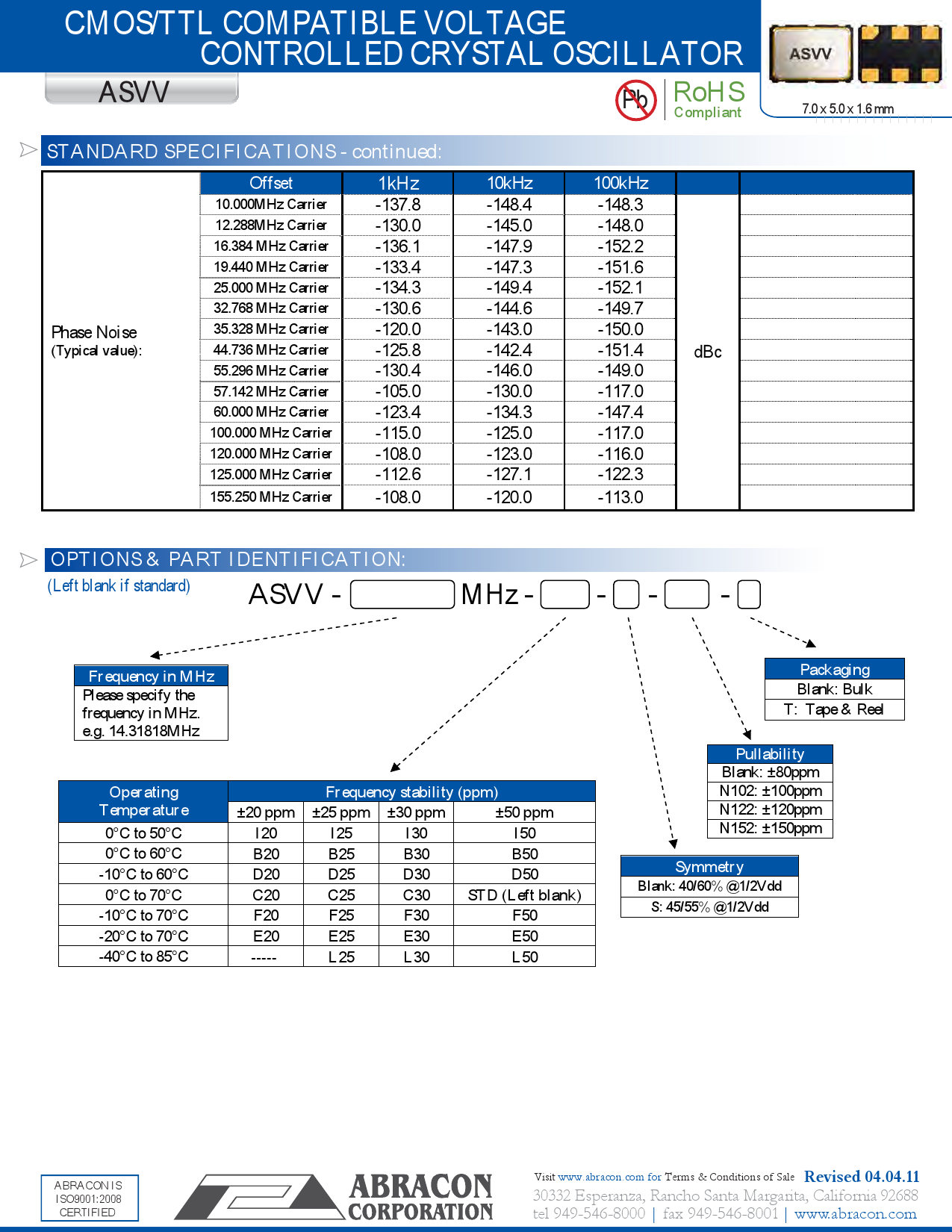 ASVV-50.000MHZ-C25-N102-T_（ABRACON）ASVV-50.000MHZ-C25-N102-T中文资料_价格_PDF手册-立创电子商城