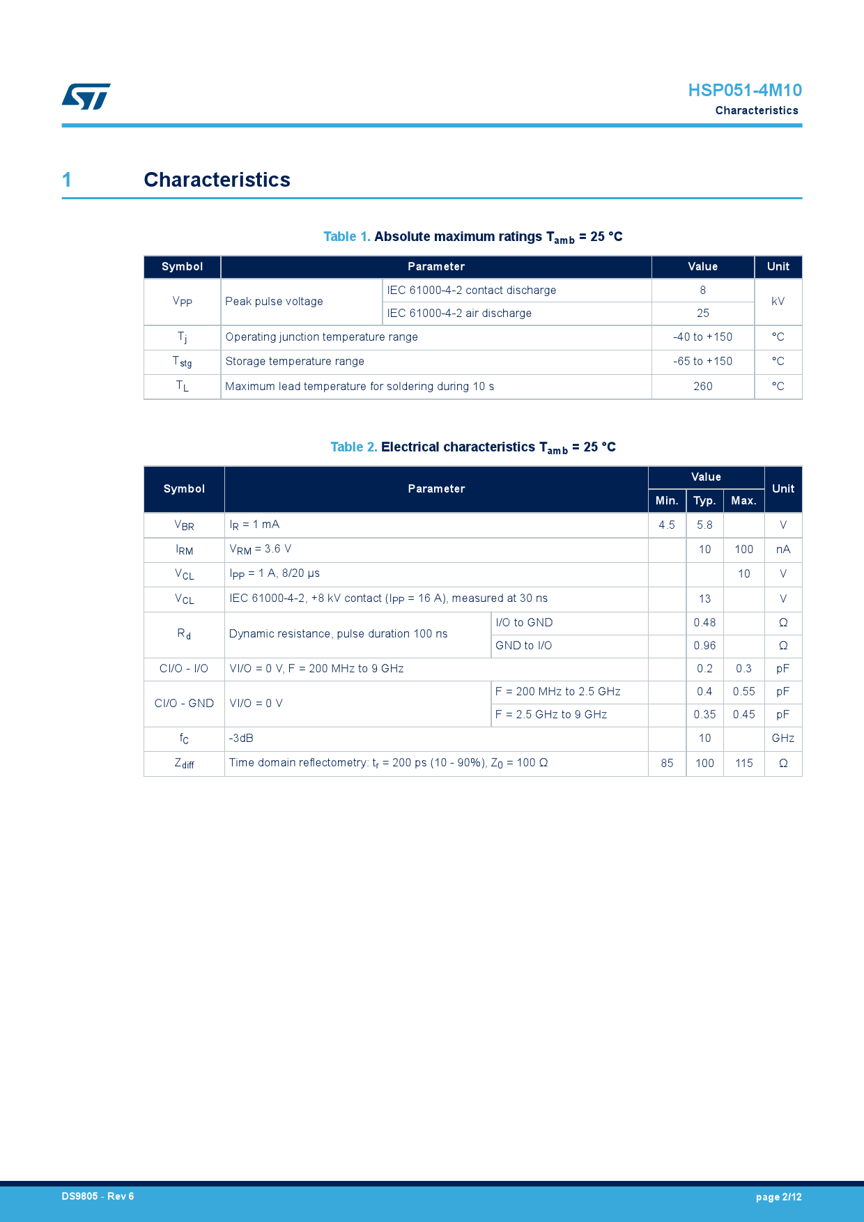 HSP051-4M10_（ST(意法半导体)）HSP051-4M10中文资料_价格_PDF手册-立创电子商城
