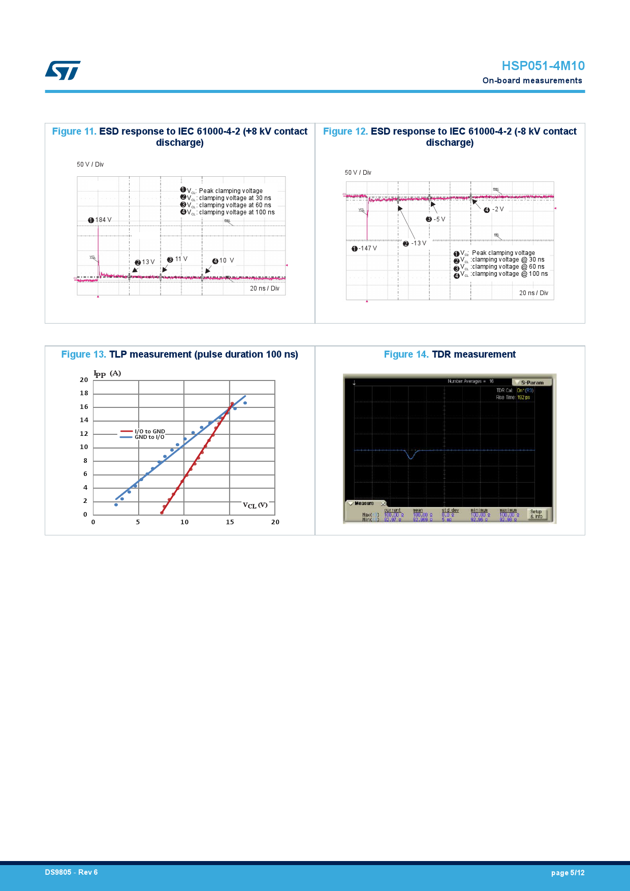 HSP051-4M10_（ST(意法半导体)）HSP051-4M10中文资料_价格_PDF手册-立创电子商城
