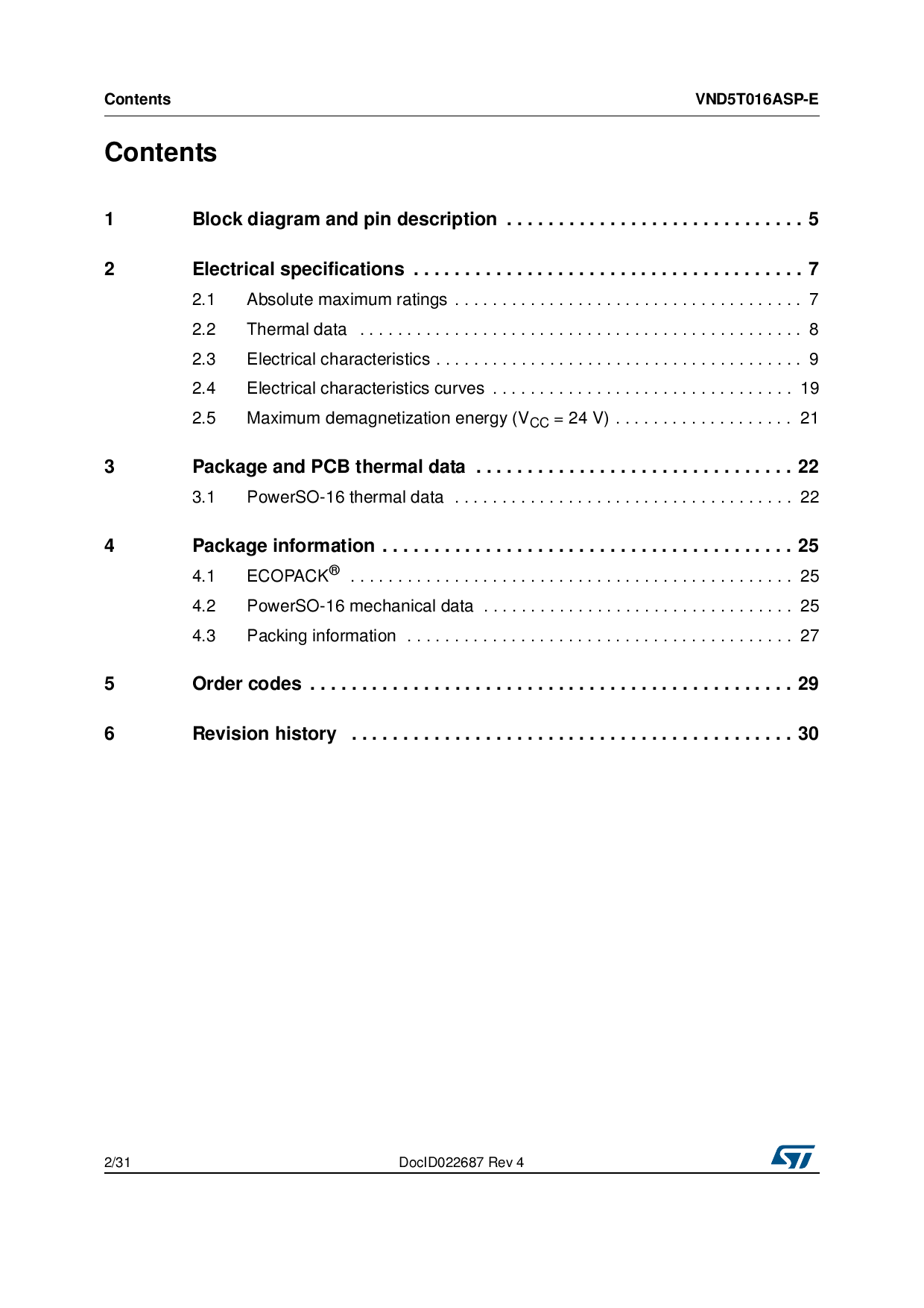 VND5T016ASPTR-E_（ST(意法半导体)）VND5T016ASPTR-E中文资料_价格_PDF手册-立创电子商城