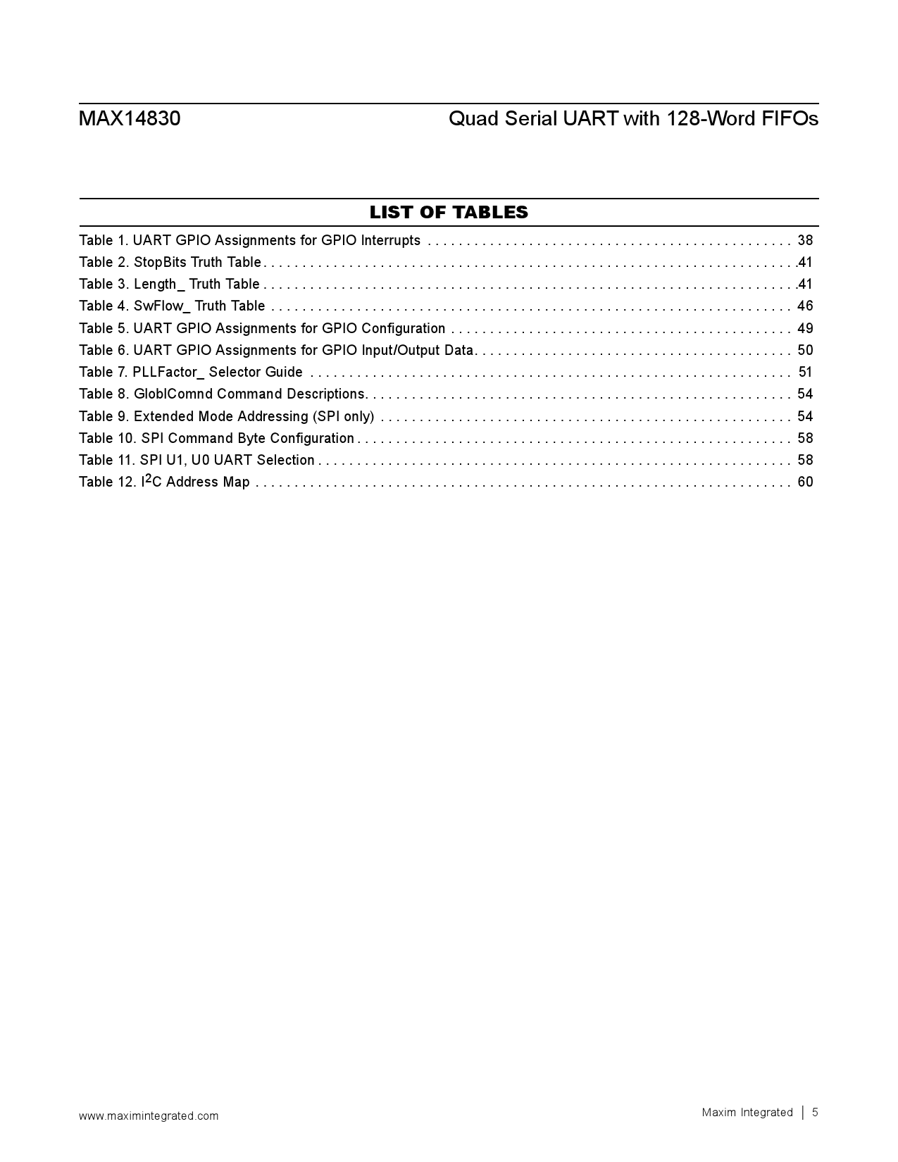 MAX14830ETM+T_（MAXIM(美信)）MAX14830ETM+T中文资料_价格_PDF手册-立创电子商城