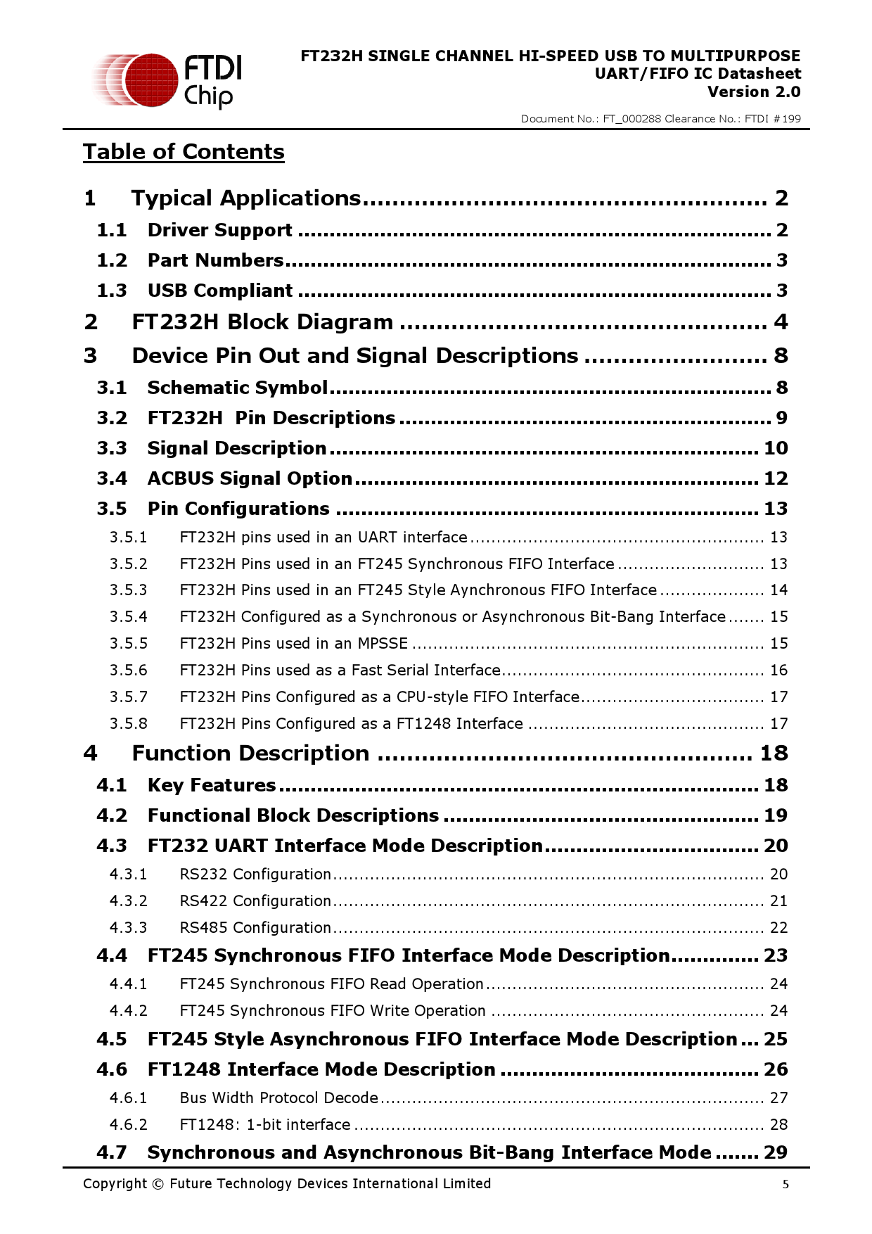 FT232HL-TRAY_（FTDI(飞特帝亚)）FT232HL-TRAY中文资料_价格_PDF手册-立创电子商城