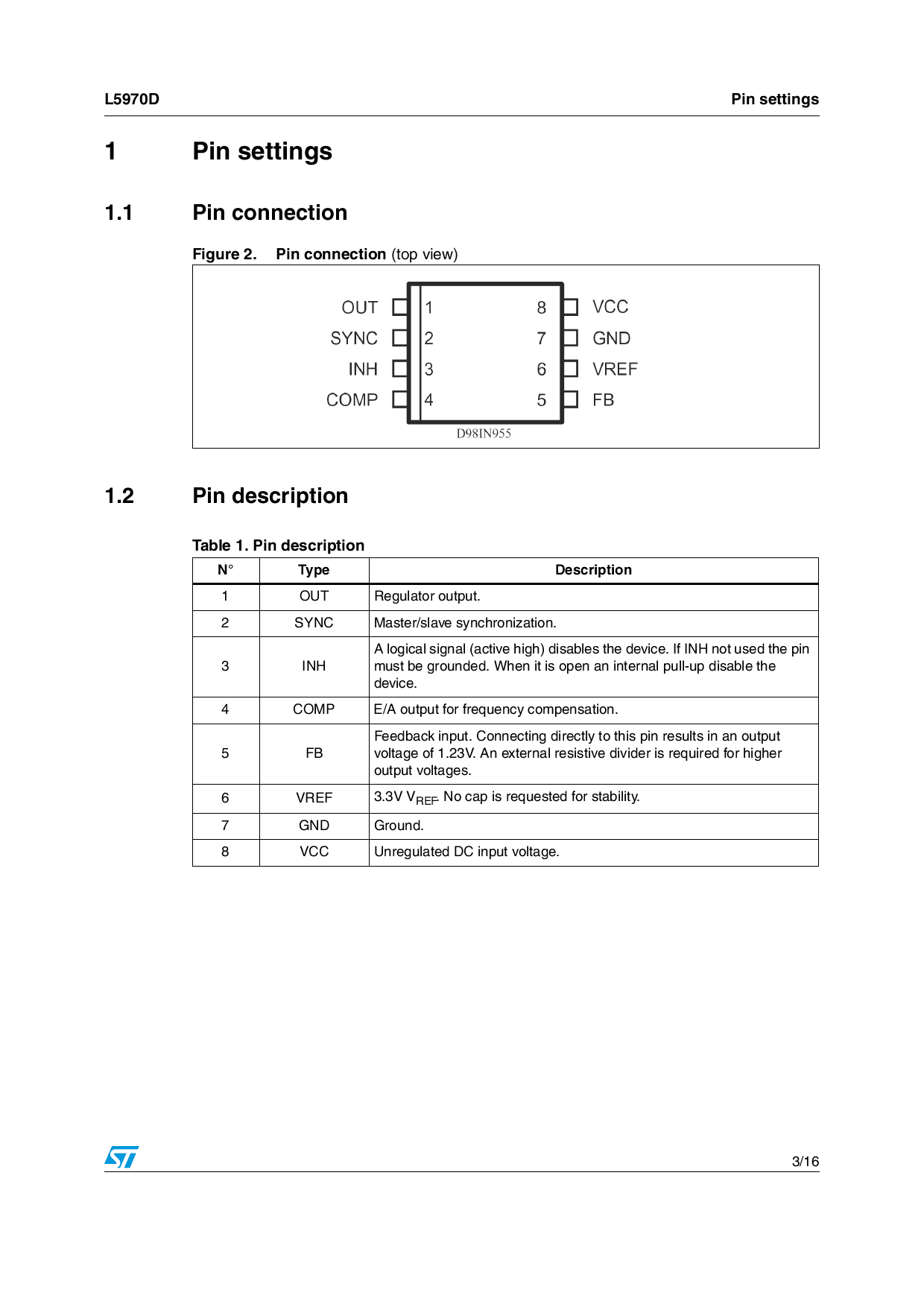 L5970D_（ST(意法半导体)）L5970D中文资料_价格_PDF手册-立创电子商城