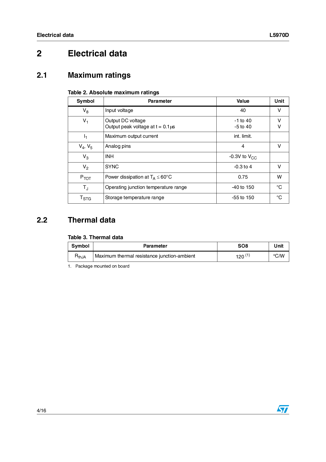 L5970D_（ST(意法半导体)）L5970D中文资料_价格_PDF手册-立创电子商城