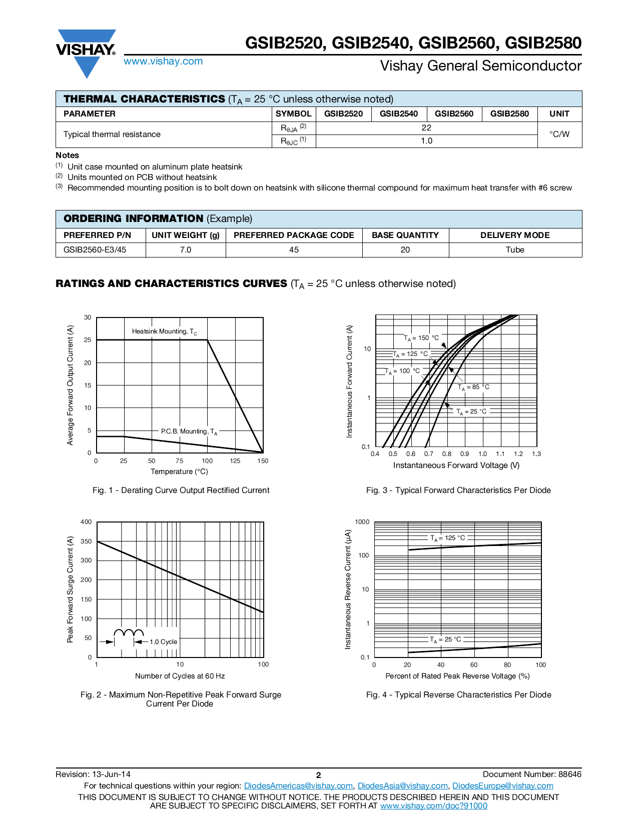 GSIB2560-E3/45_（VISHAY(威世)）GSIB2560-E3/45中文资料_价格_PDF手册-立创电子商城