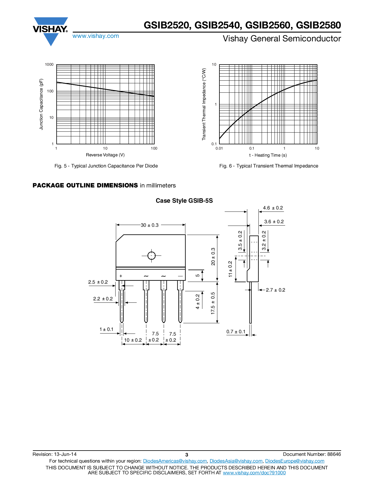 GSIB2560-E3/45_（VISHAY(威世)）GSIB2560-E3/45中文资料_价格_PDF手册-立创电子商城