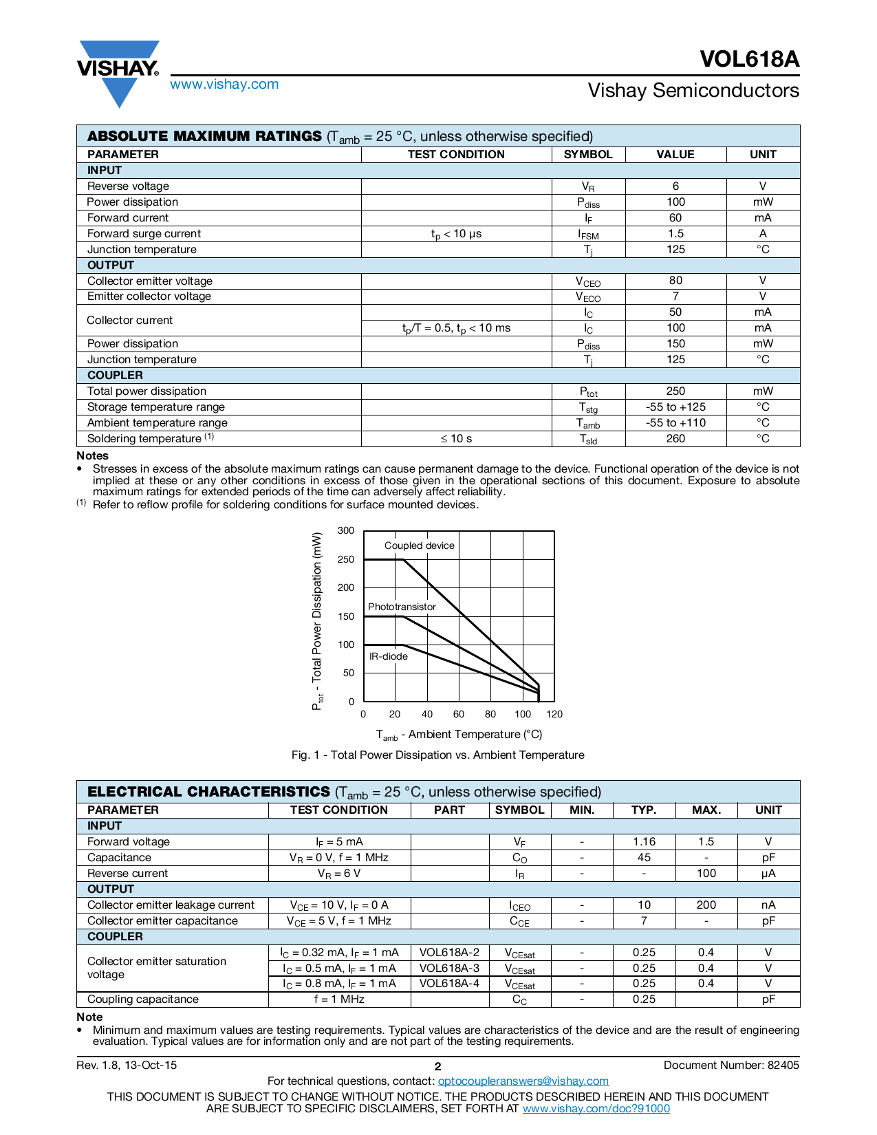 VOL618A-3X001T_（VISHAY(威世)）VOL618A-3X001T中文资料_价格_PDF手册-立创电子商城