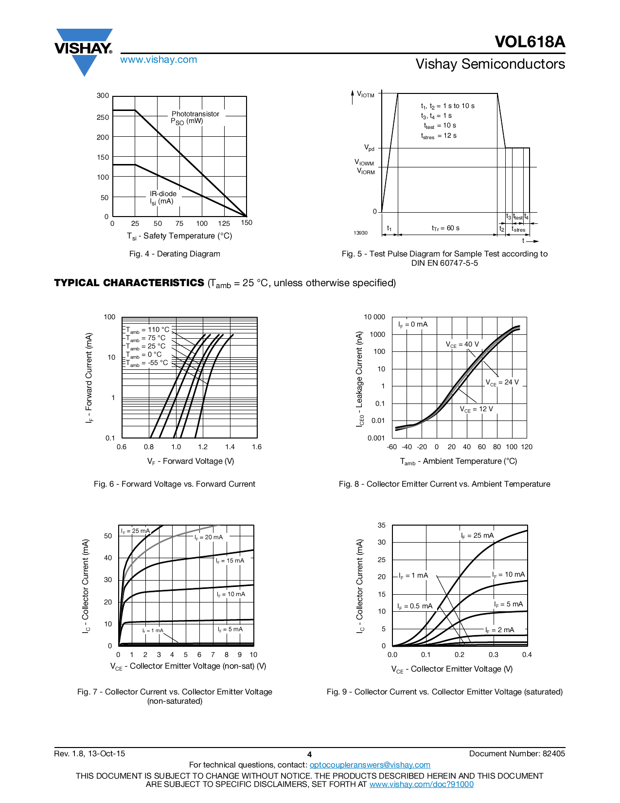 VOL618A-3X001T_（VISHAY(威世)）VOL618A-3X001T中文资料_价格_PDF手册-立创电子商城
