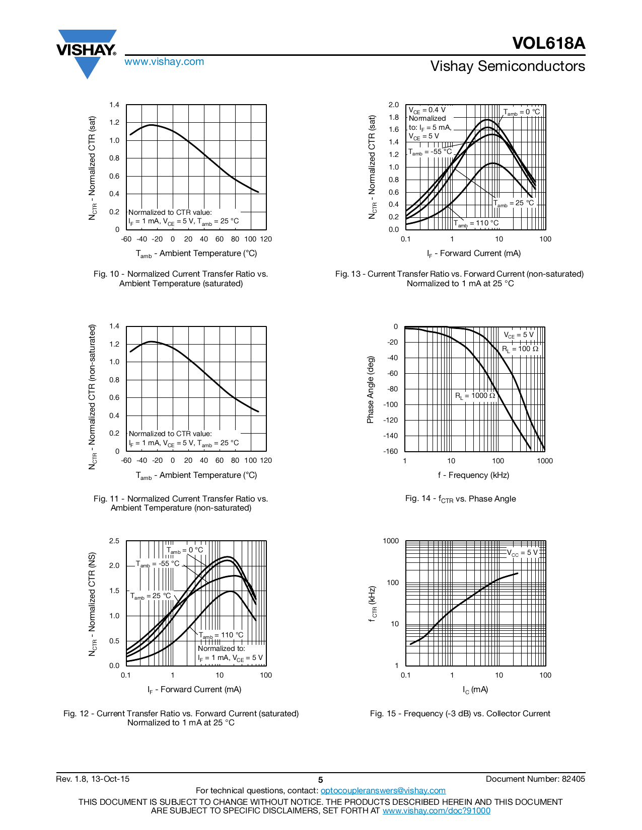 VOL618A-3X001T_（VISHAY(威世)）VOL618A-3X001T中文资料_价格_PDF手册-立创电子商城