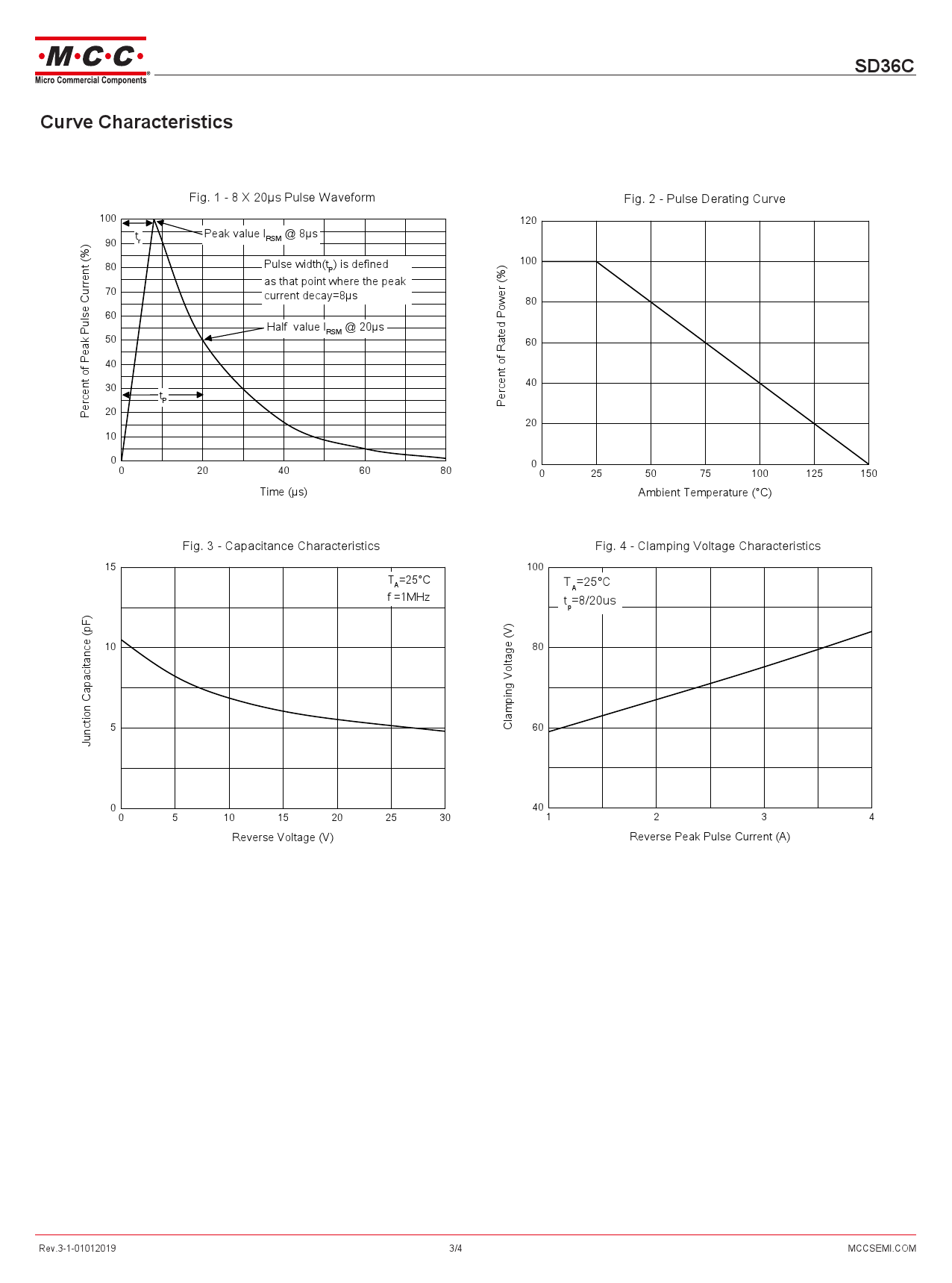 SD36C-TP_（MCC(美微科)）SD36C-TP中文资料_价格_PDF手册-立创电子商城