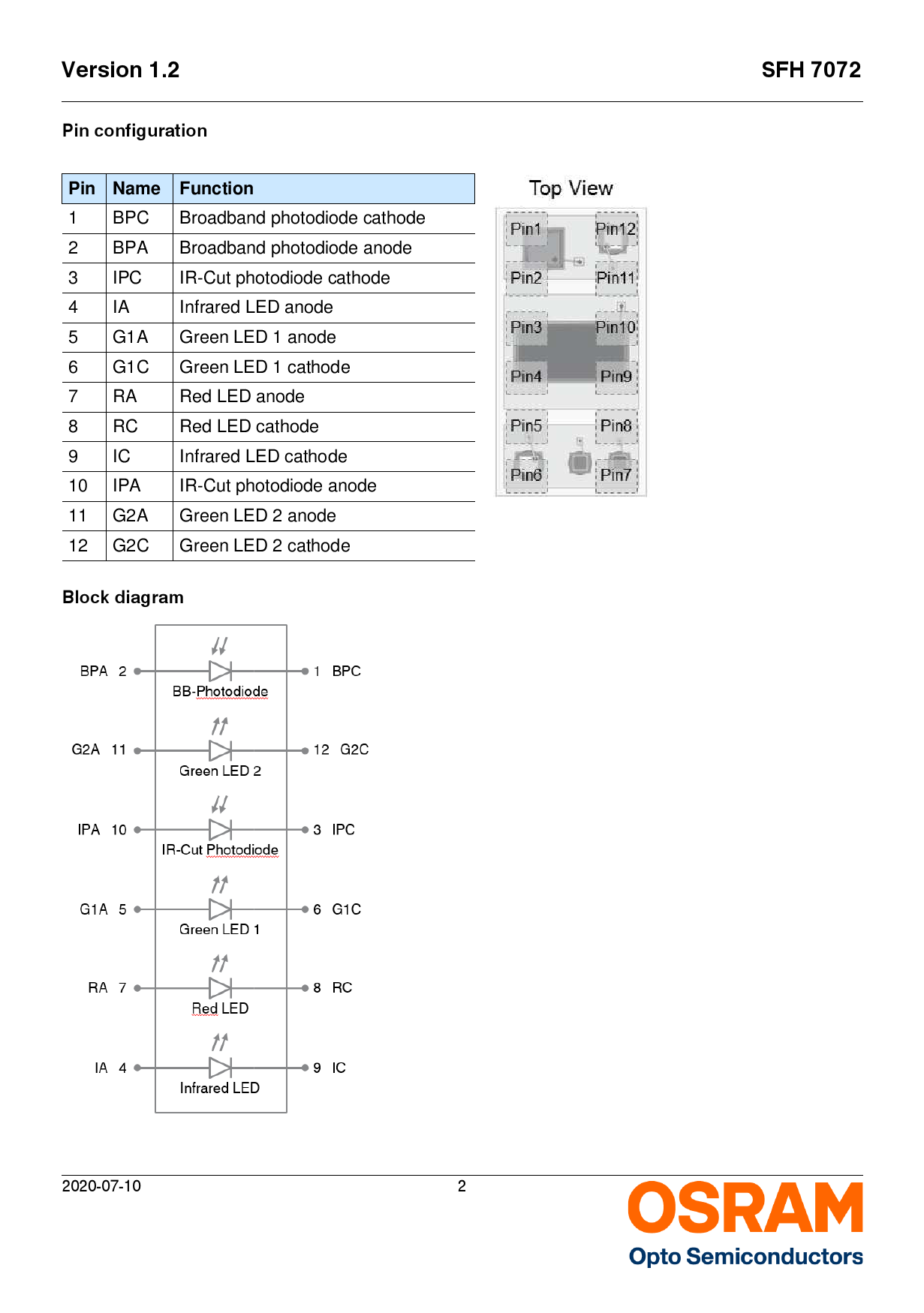 SFH 7072_（OSRAM(欧司朗)）SFH 7072中文资料_价格_PDF手册-立创电子商城