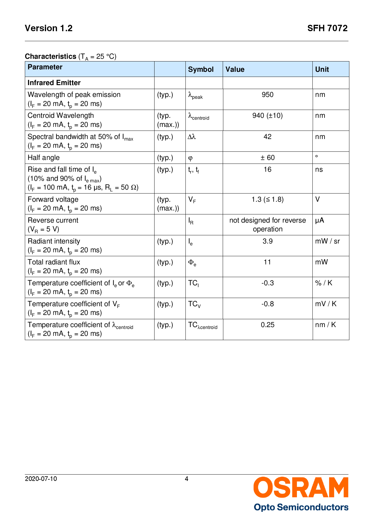 SFH 7072_（OSRAM(欧司朗)）SFH 7072中文资料_价格_PDF手册-立创电子商城
