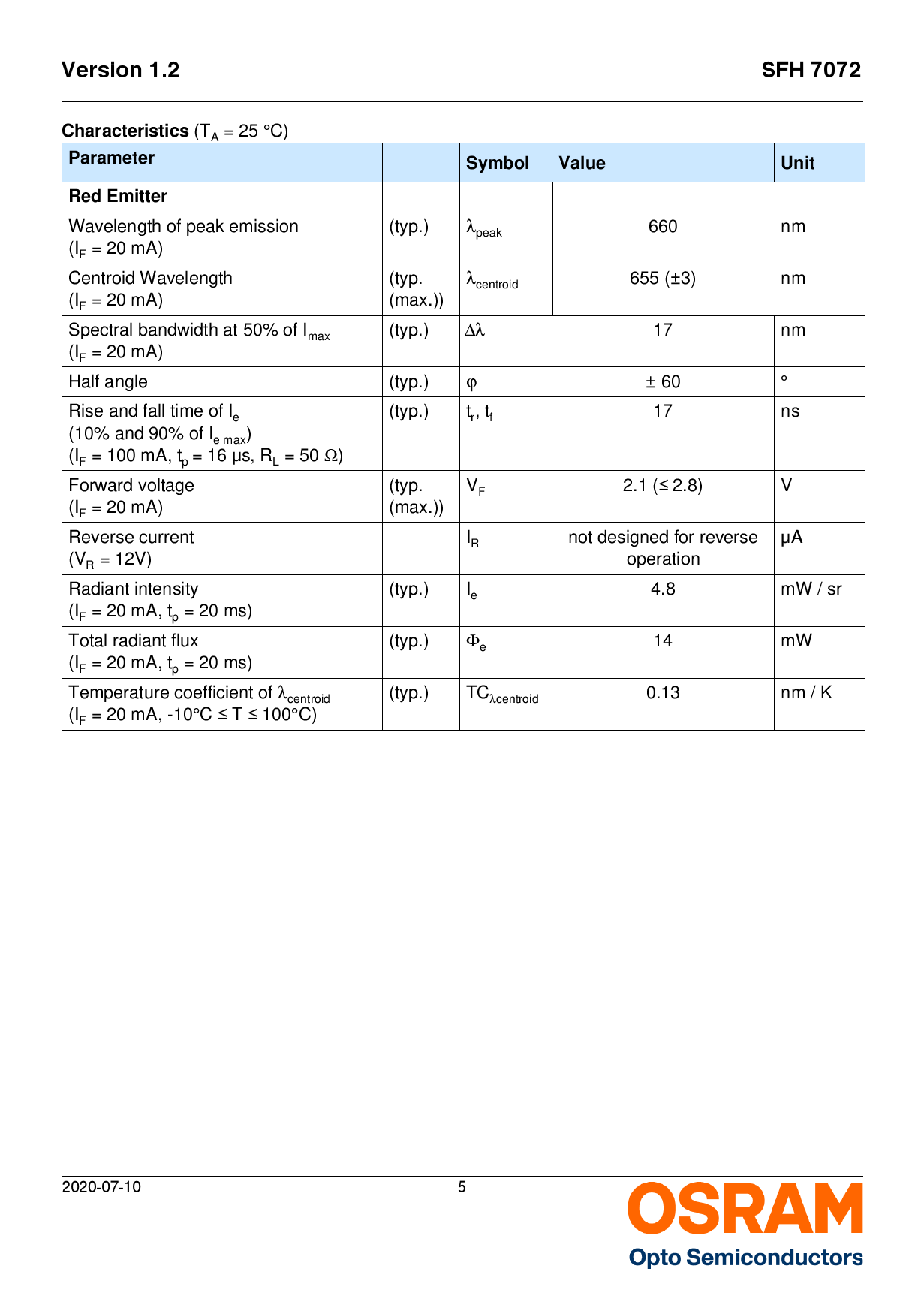 SFH 7072_（OSRAM(欧司朗)）SFH 7072中文资料_价格_PDF手册-立创电子商城