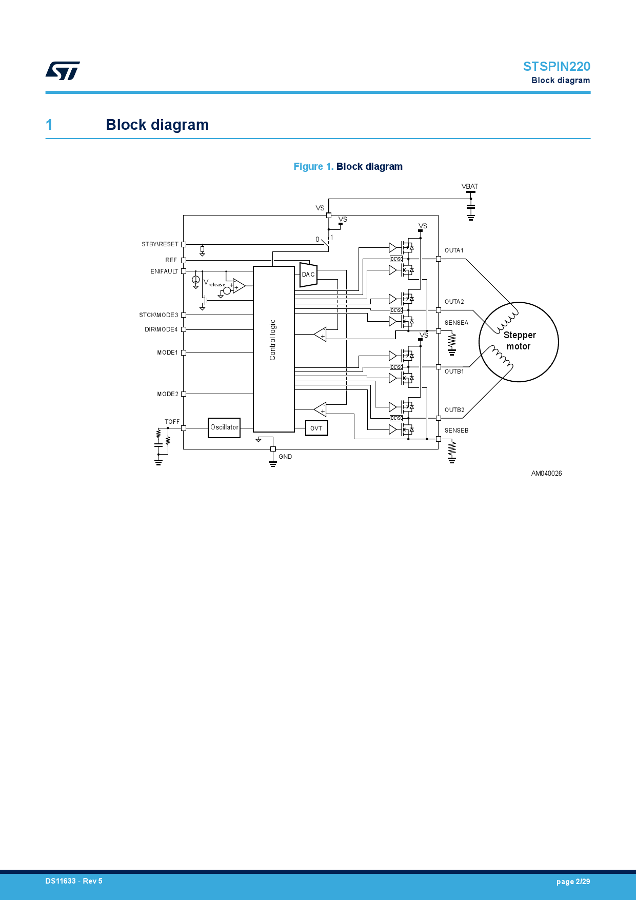 STSPIN220_（ST(意法半导体)）STSPIN220中文资料_价格_PDF手册-立创电子商城