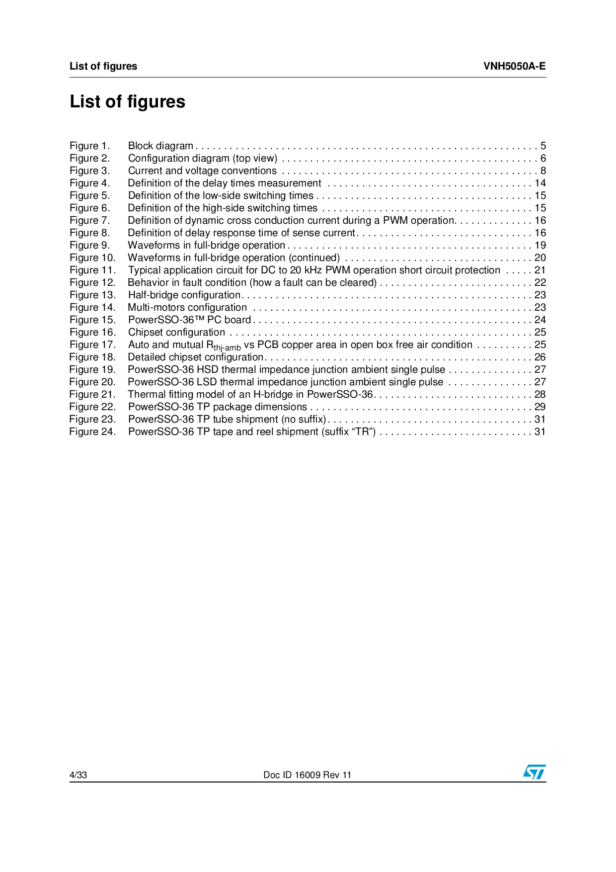 VNH5050A-E_（ST(意法半导体)）VNH5050A-E中文资料_价格_PDF手册-立创电子商城