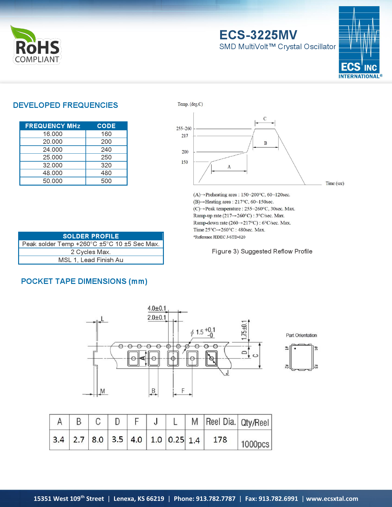 ECS-3225MV-200-BN-TR_（ECS）ECS-3225MV-200-BN-TR中文资料_价格_PDF手册-立创电子商城