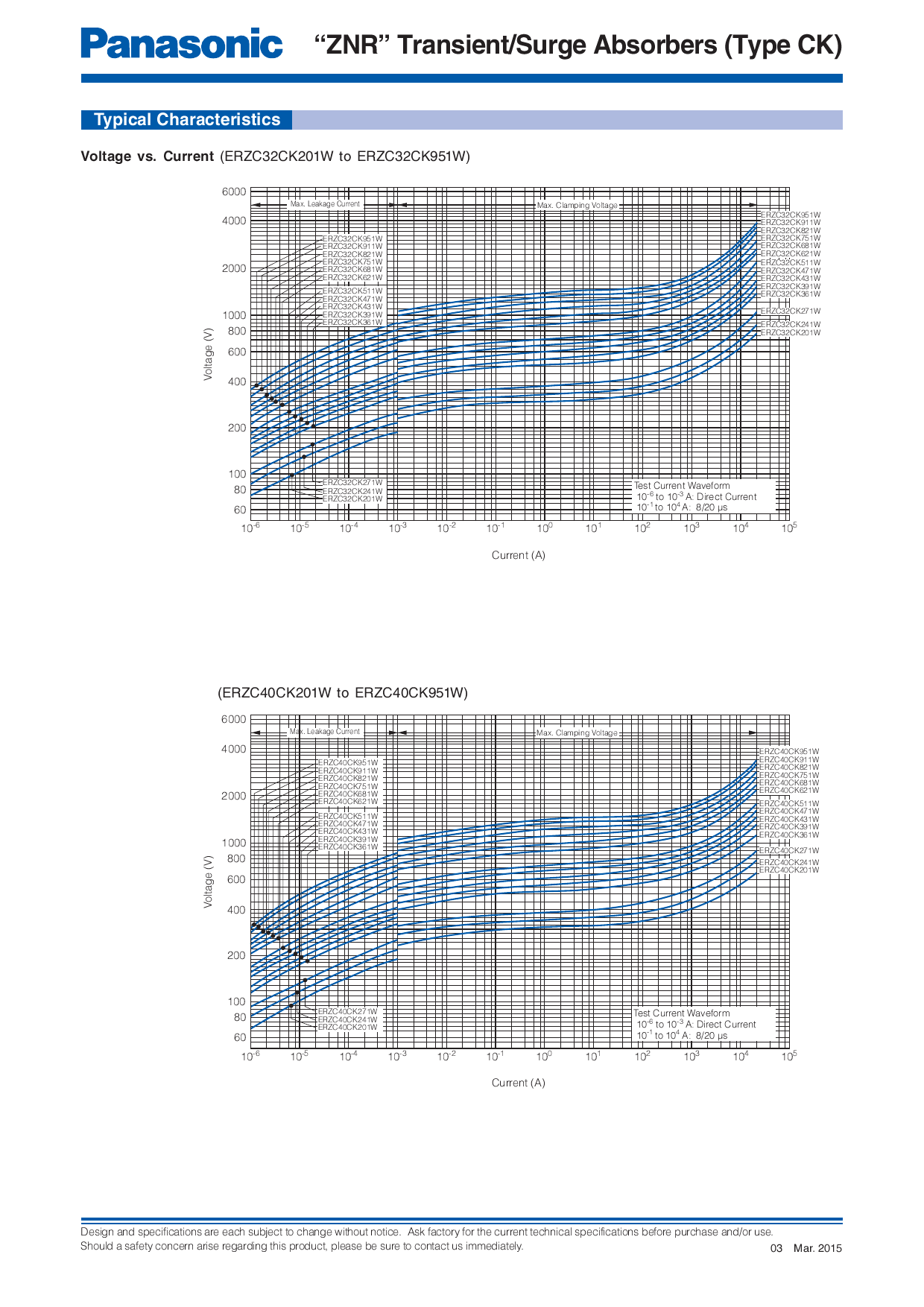 ERZ-C32CK201W_（PANASONIC(松下)）ERZ-C32CK201W中文资料_价格_PDF手册-立创电子商城