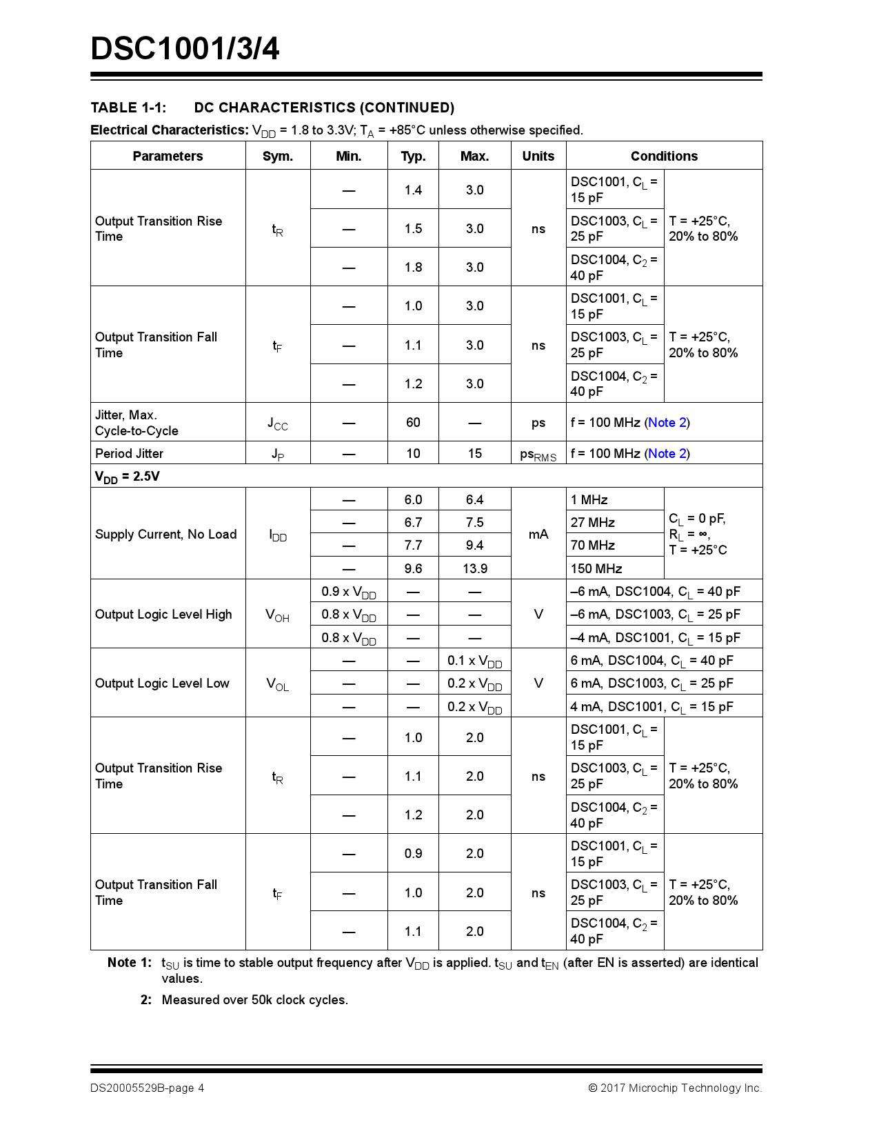 DSC1001DI1-008.0000_（MICROCHIP(美国微芯)）DSC1001DI1-008.0000中文资料_价格_PDF手册-立 ...