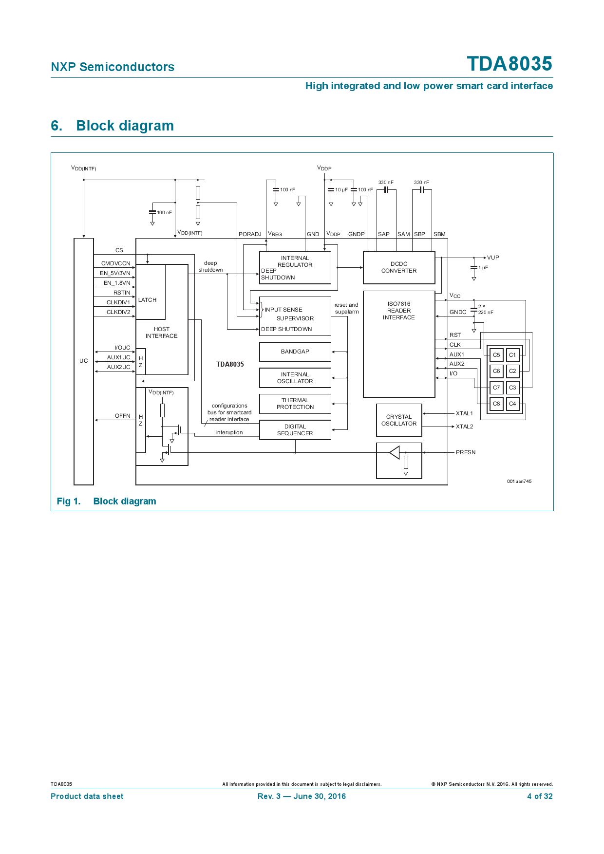 TDA8035HN/C1,151_（NXP(恩智浦)）TDA8035HN/C1,151中文资料_价格_PDF手册-立创电子商城