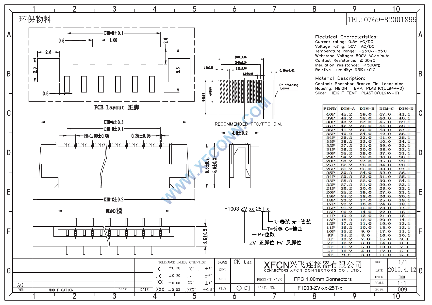 F1003-ZV-04-25T-R_（XFCN(台湾兴飞)）F1003-ZV-04-25T-R中文资料_价格_PDF手册-立创电子商城