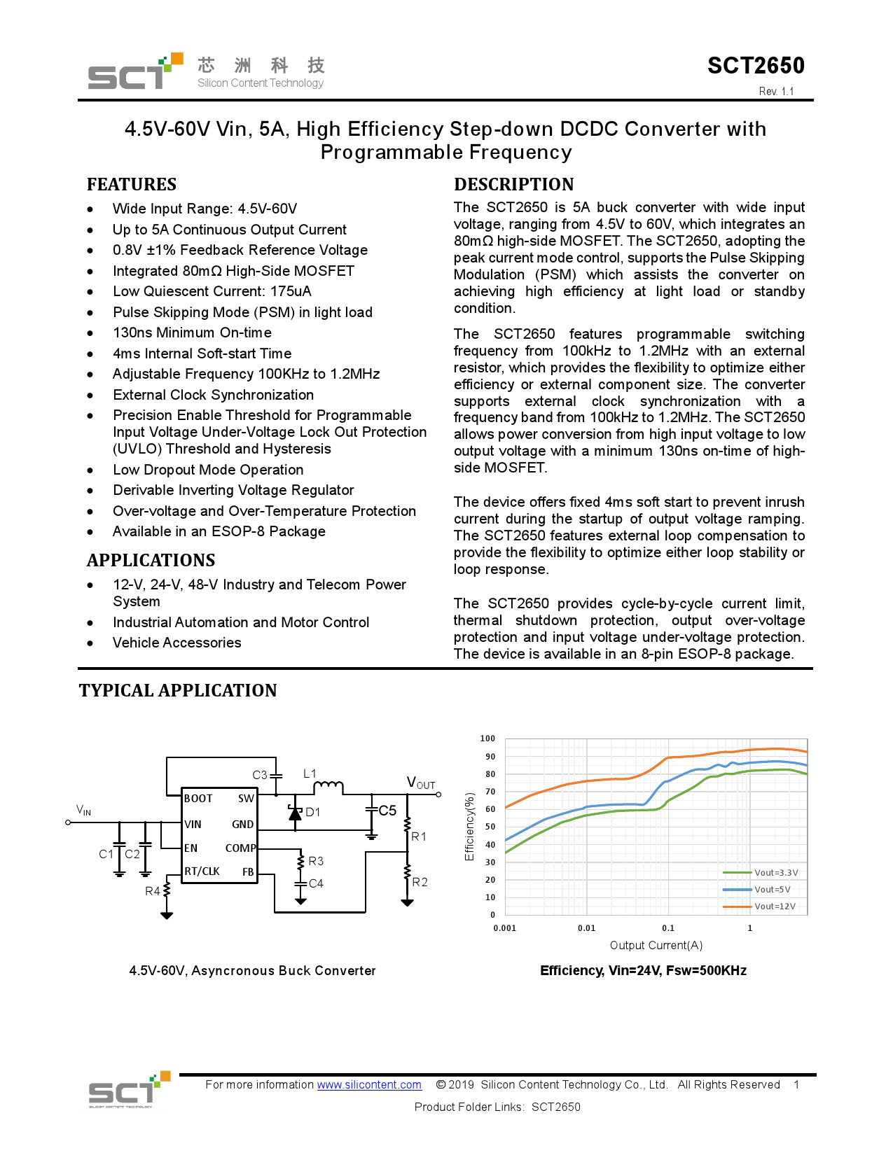 SCT2650STER_（SCT(芯洲科技)）SCT2650STER中文资料_价格_PDF手册-立创电子商城