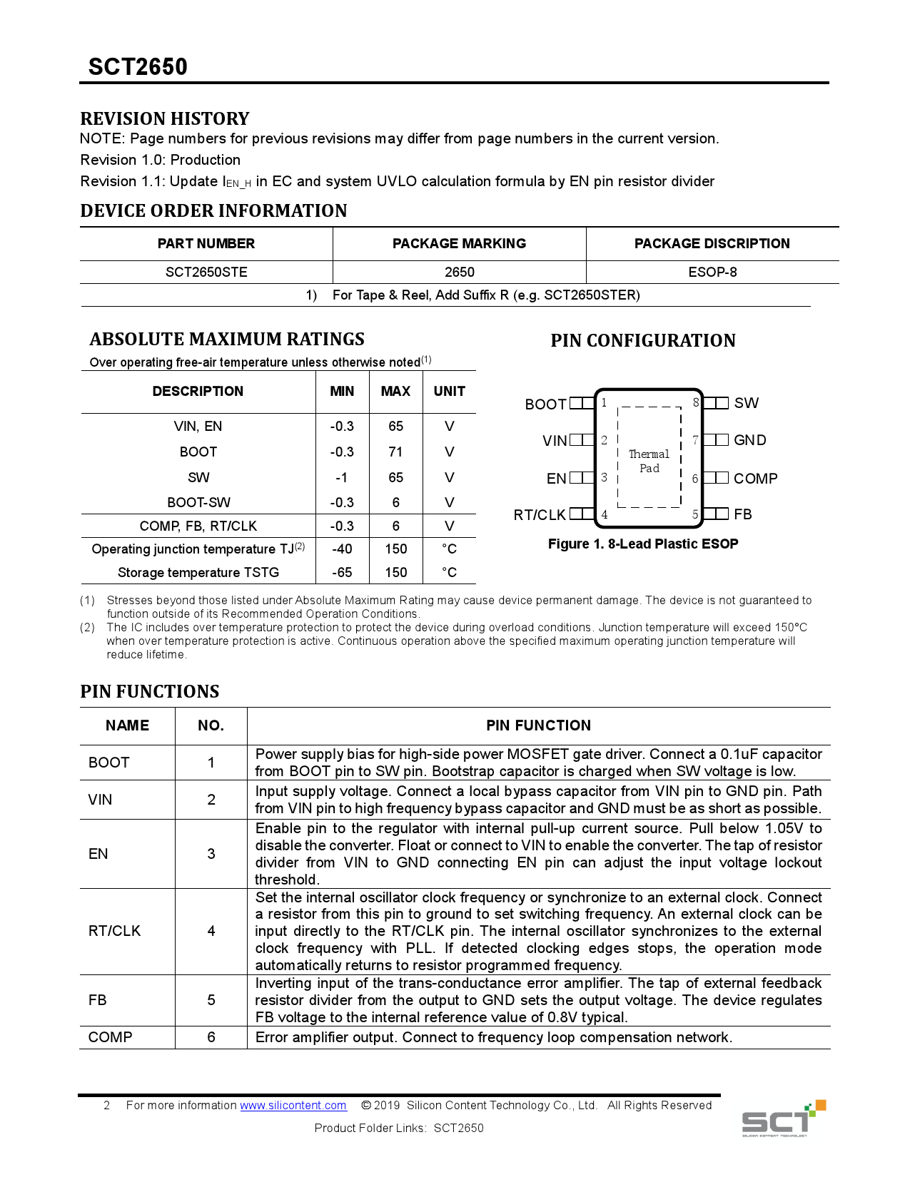 SCT2650STER_（SCT(芯洲科技)）SCT2650STER中文资料_价格_PDF手册-立创电子商城