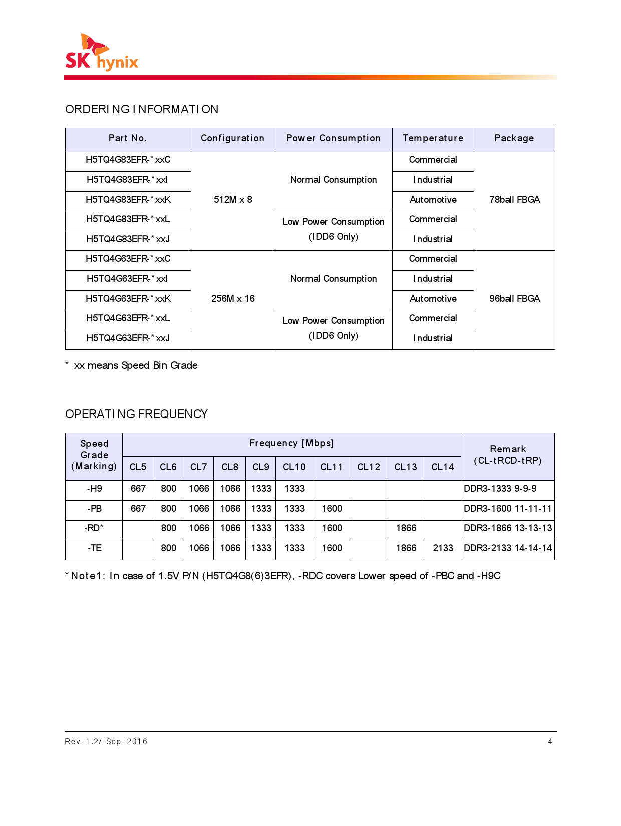 H5TQ4G63EFR-RDC_（HYNIX(海力士)）H5TQ4G63EFR-RDC中文资料_价格_PDF手册-立创电子商城