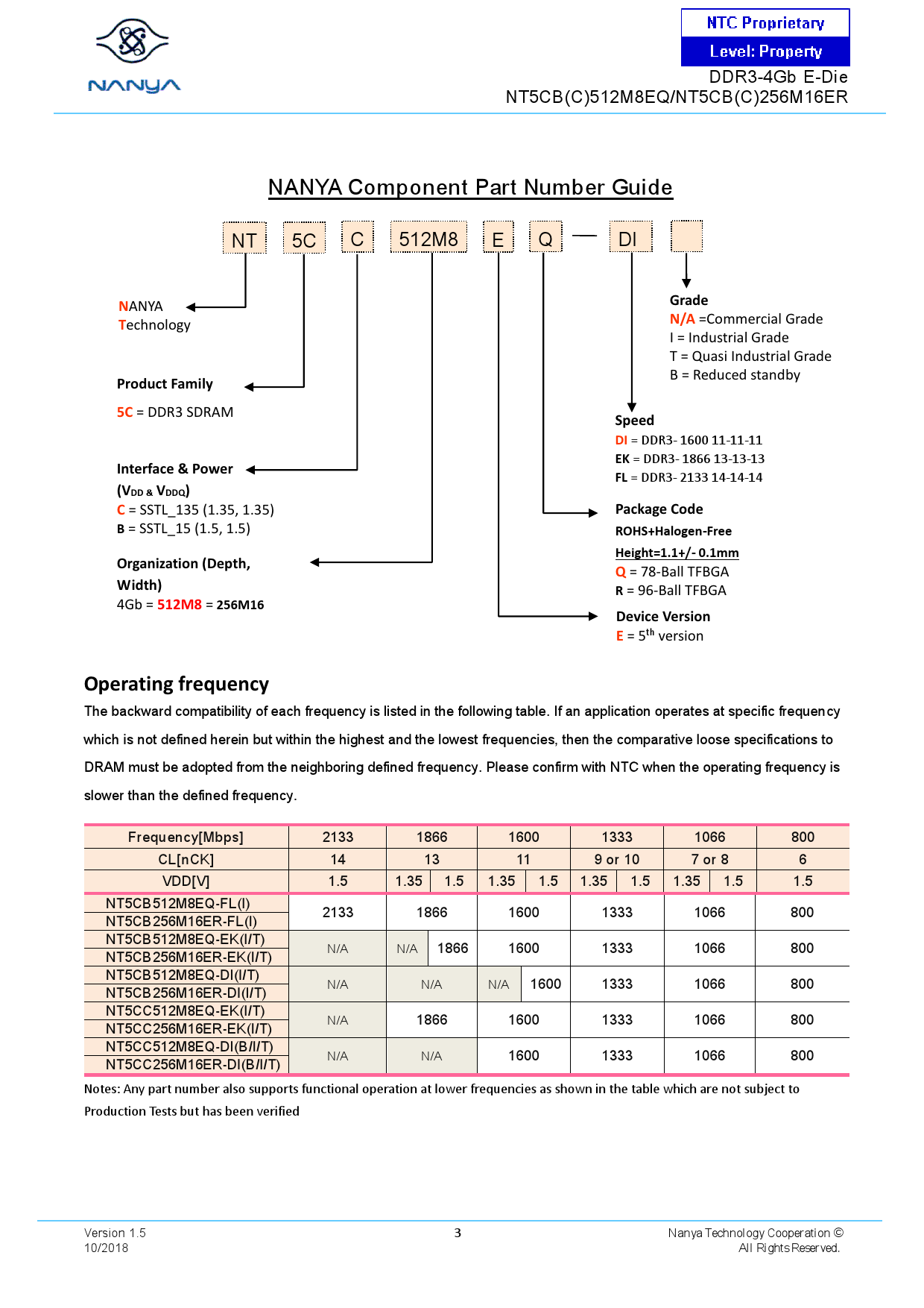 NT5CB256M16ER-FL_（Nanya(南亚科技)）NT5CB256M16ER-FL中文资料_价格_PDF手册-立创电子商城