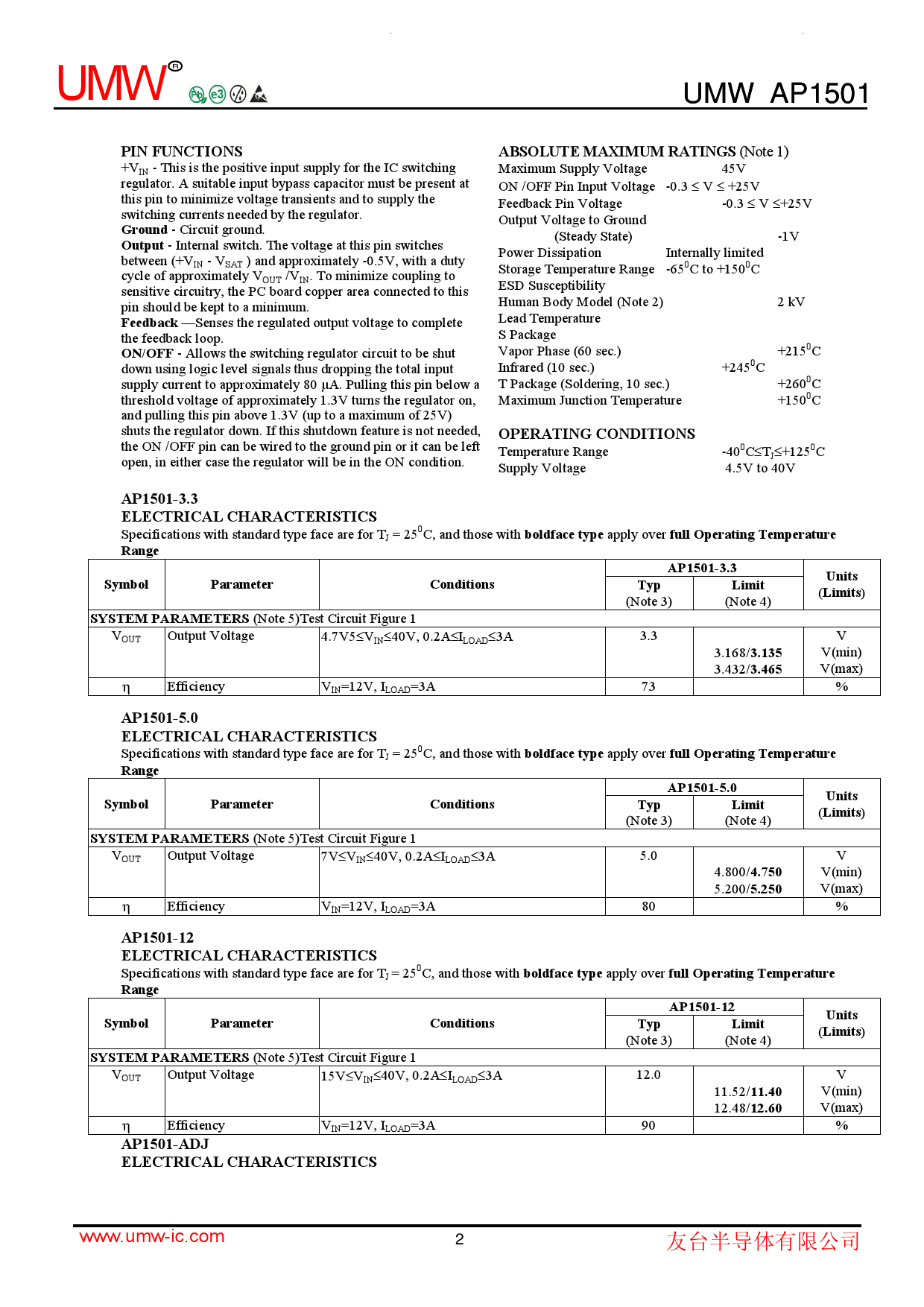 AP1501-ADJ_（UMW(广东友台半导体)）AP1501-ADJ中文资料_价格_PDF手册-立创电子商城