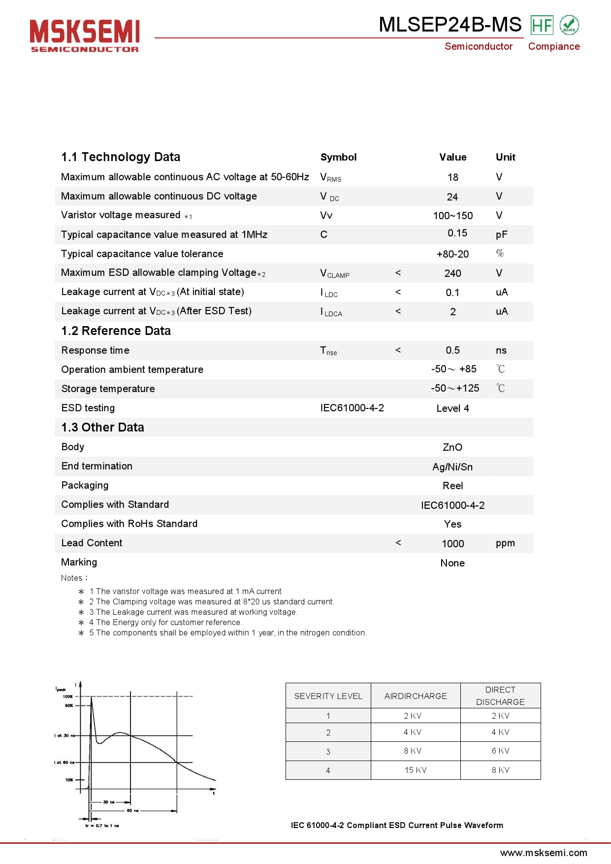 MLSEP24B-MS_（MSKSEMI(美森科)）MLSEP24B-MS中文资料_价格_PDF手册-立创电子商城