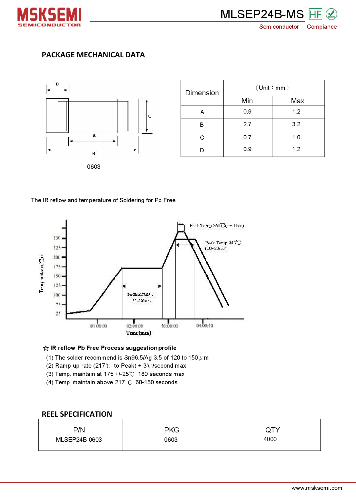 MLSEP24B-MS_（MSKSEMI(美森科)）MLSEP24B-MS中文资料_价格_PDF手册-立创电子商城