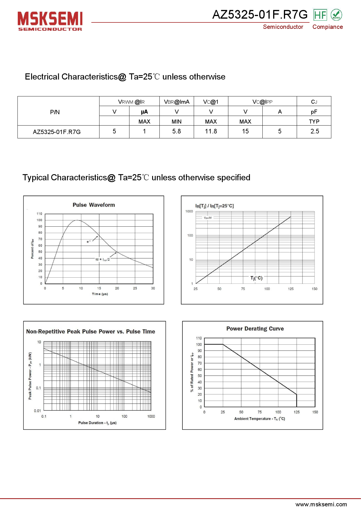 AZ5325-01F.R7G_（MSKSEMI(美森科)）AZ5325-01F.R7G中文资料_价格_PDF手册-立创电子商城