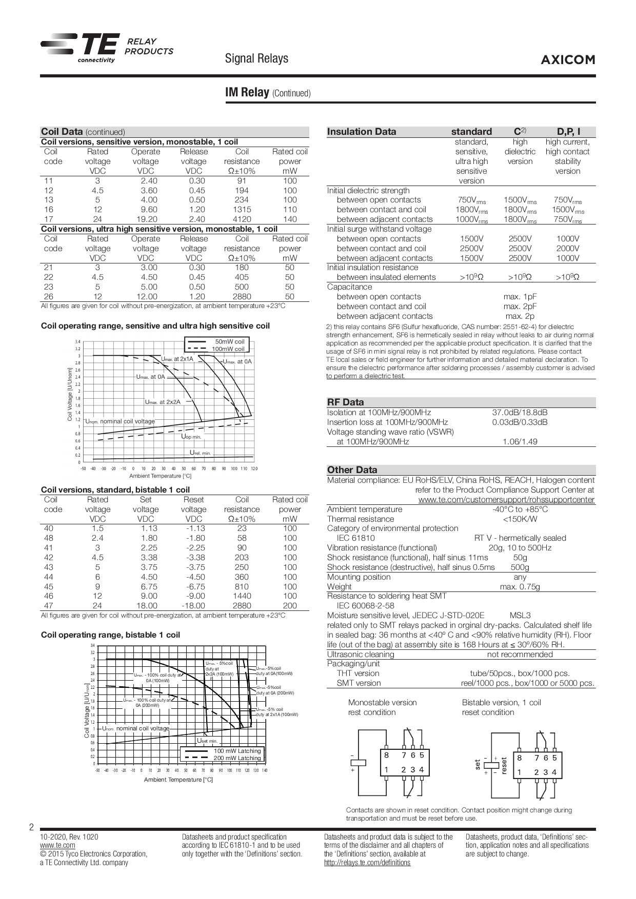 2-1462037-3_（TE Connectivity(美国泰科)）2-1462037-3中文资料_价格_PDF手册-立创电子商城