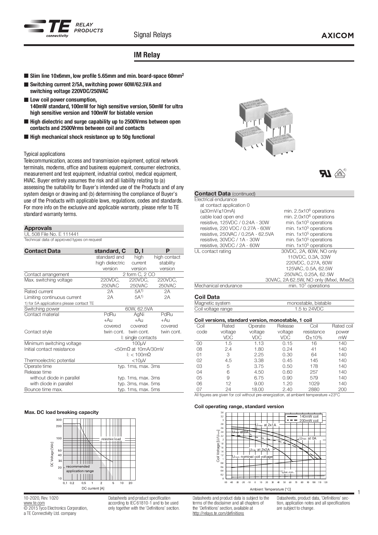 1-1462037-4_（TE Connectivity(美国泰科)）1-1462037-4中文资料_价格_PDF手册-立创电子商城