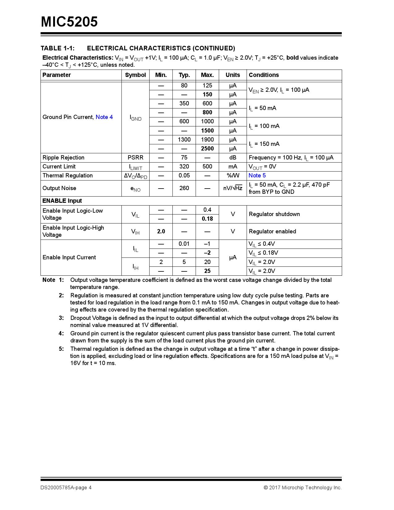 MIC5205-3.3YM5-TR_（MICROCHIP(美国微芯)）MIC5205-3.3YM5-TR中文资料_价格_PDF手册-立创电子商城