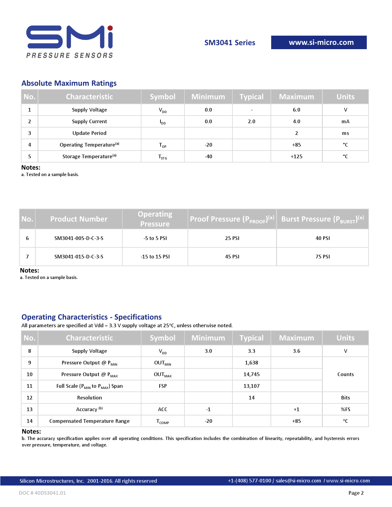 SM3041-015-D-C-3-S_（Silicon Microstructures(SMI)）SM3041-015-D-C-3-S中文资料 ...