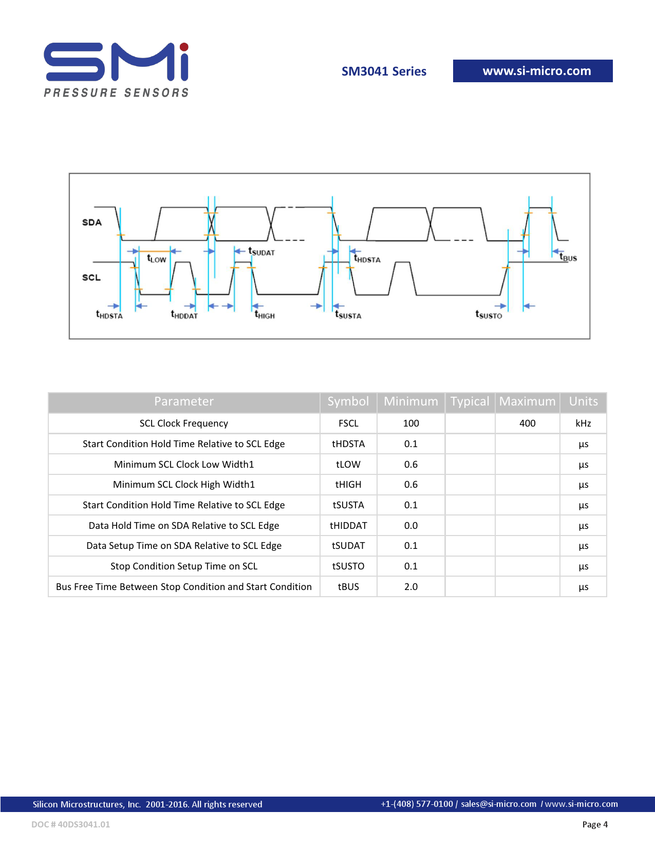 SM3041-015-D-C-3-S_（Silicon Microstructures(SMI)）SM3041-015-D-C-3-S中文资料 ...
