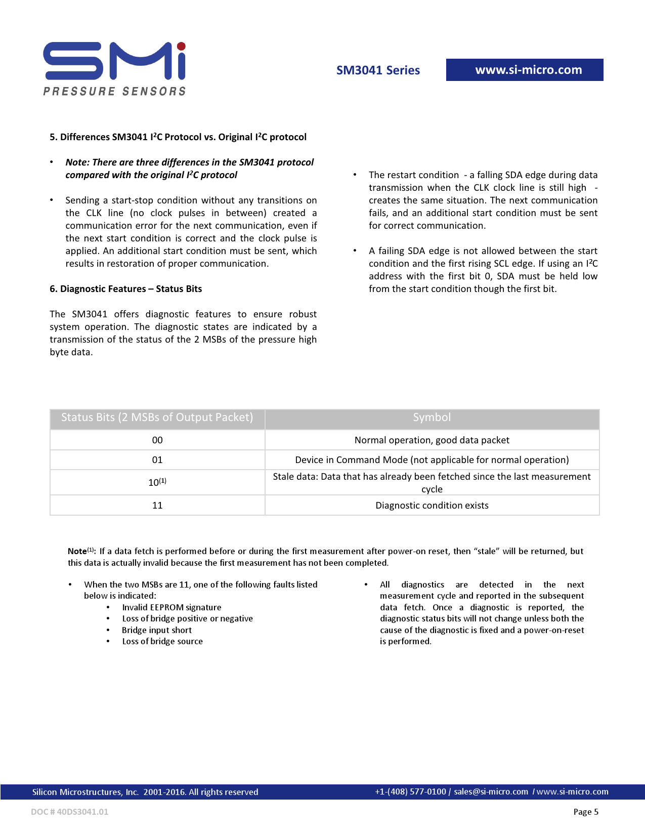 SM3041-015-D-C-3-S_（Silicon Microstructures(SMI)）SM3041-015-D-C-3-S中文资料 ...