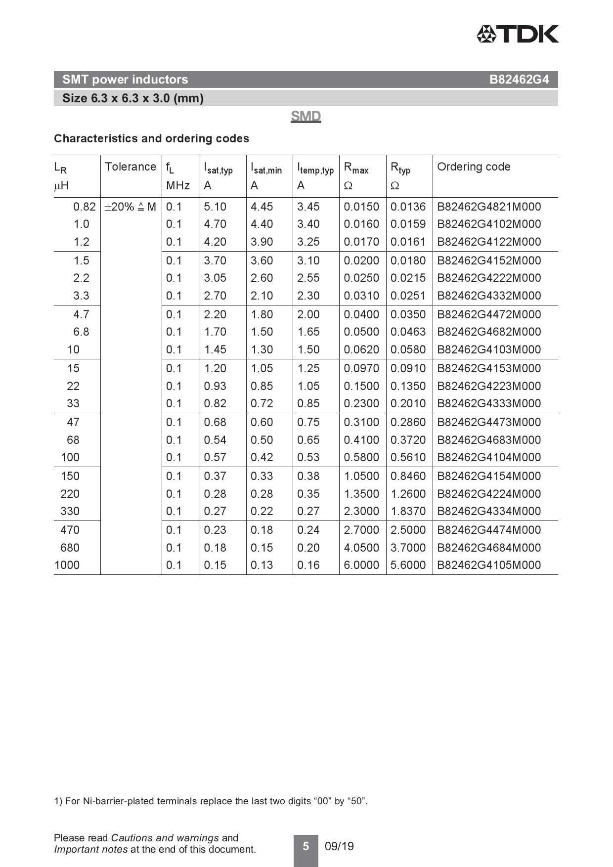 B82462G4472M000_（TDK）B82462G4472M000中文资料_价格_PDF手册-立创电子商城