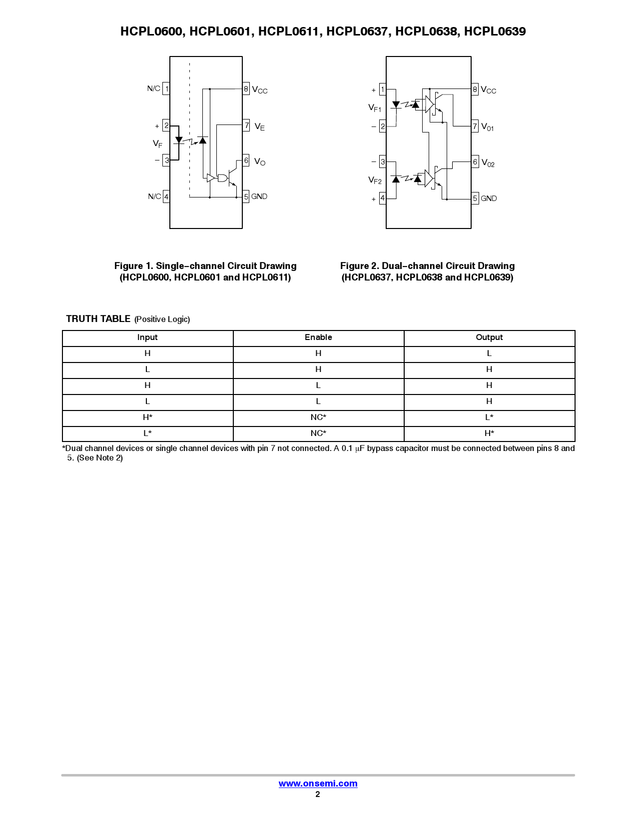 HCPL0600_（onsemi(安森美)）HCPL0600中文资料_价格_PDF手册-立创电子商城