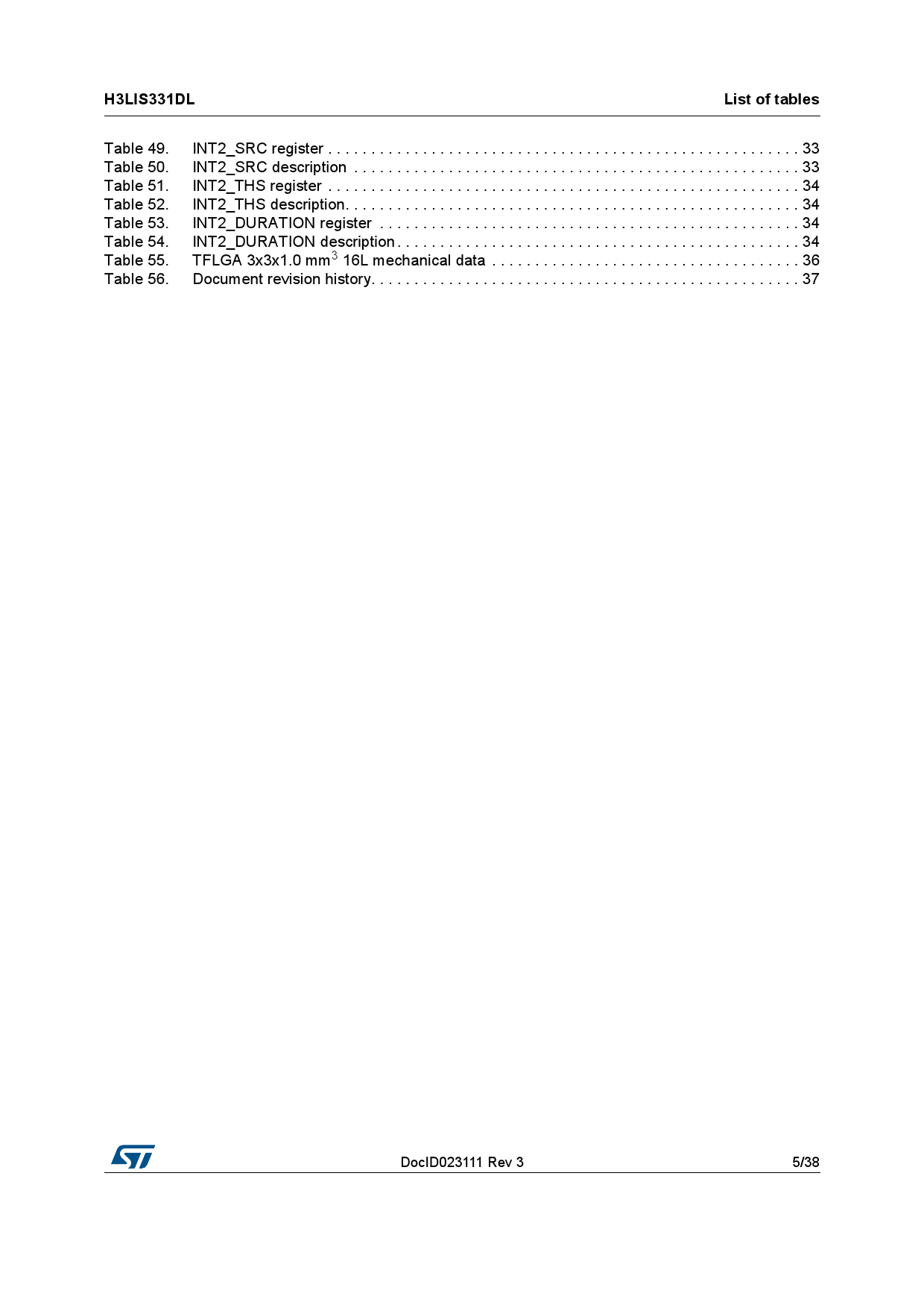 H3LIS331DLTR_（ST(意法半导体)）H3LIS331DLTR中文资料_价格_PDF手册-立创电子商城