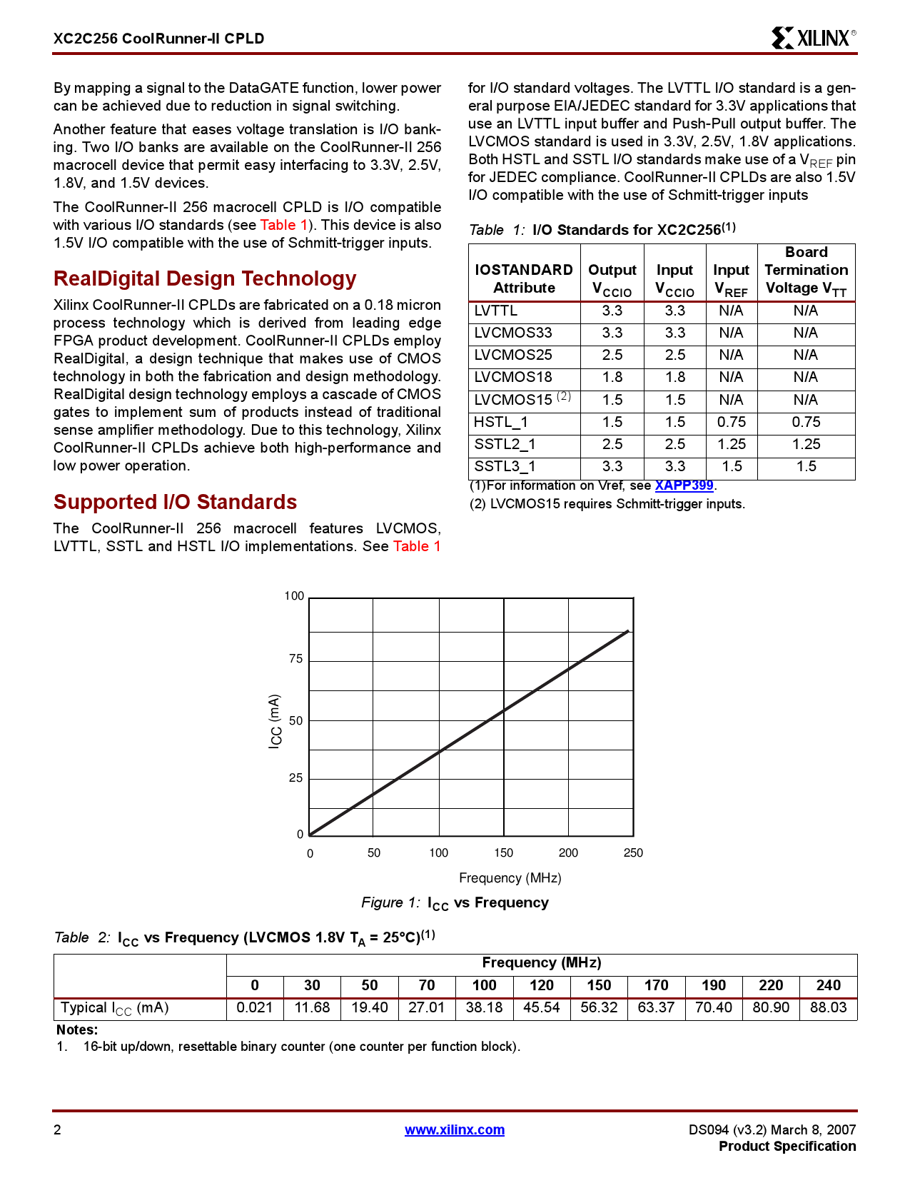XC2C256-7VQG100I_（XILINX(赛灵思)）XC2C256-7VQG100I中文资料_价格_PDF手册-立创电子商城
