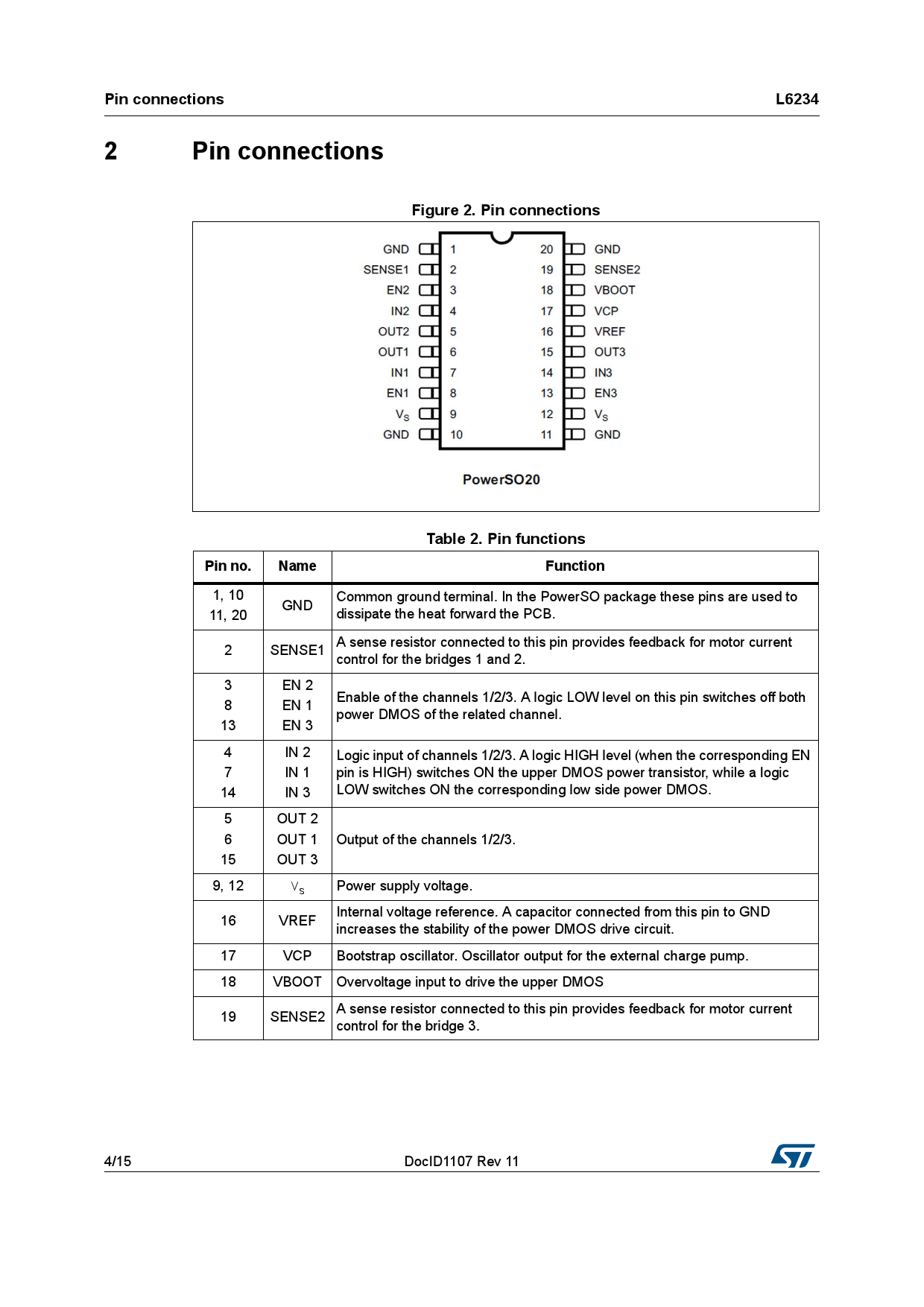 L6234PD_（ST(意法半导体)）L6234PD中文资料_价格_PDF手册-立创电子商城