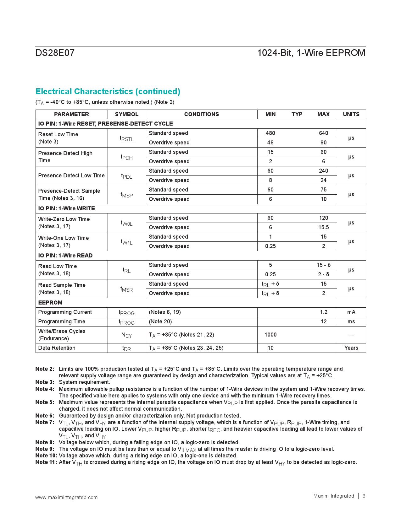DS28E07+T_（MAXIM(美信)）DS28E07+T中文资料_价格_PDF手册-立创电子商城