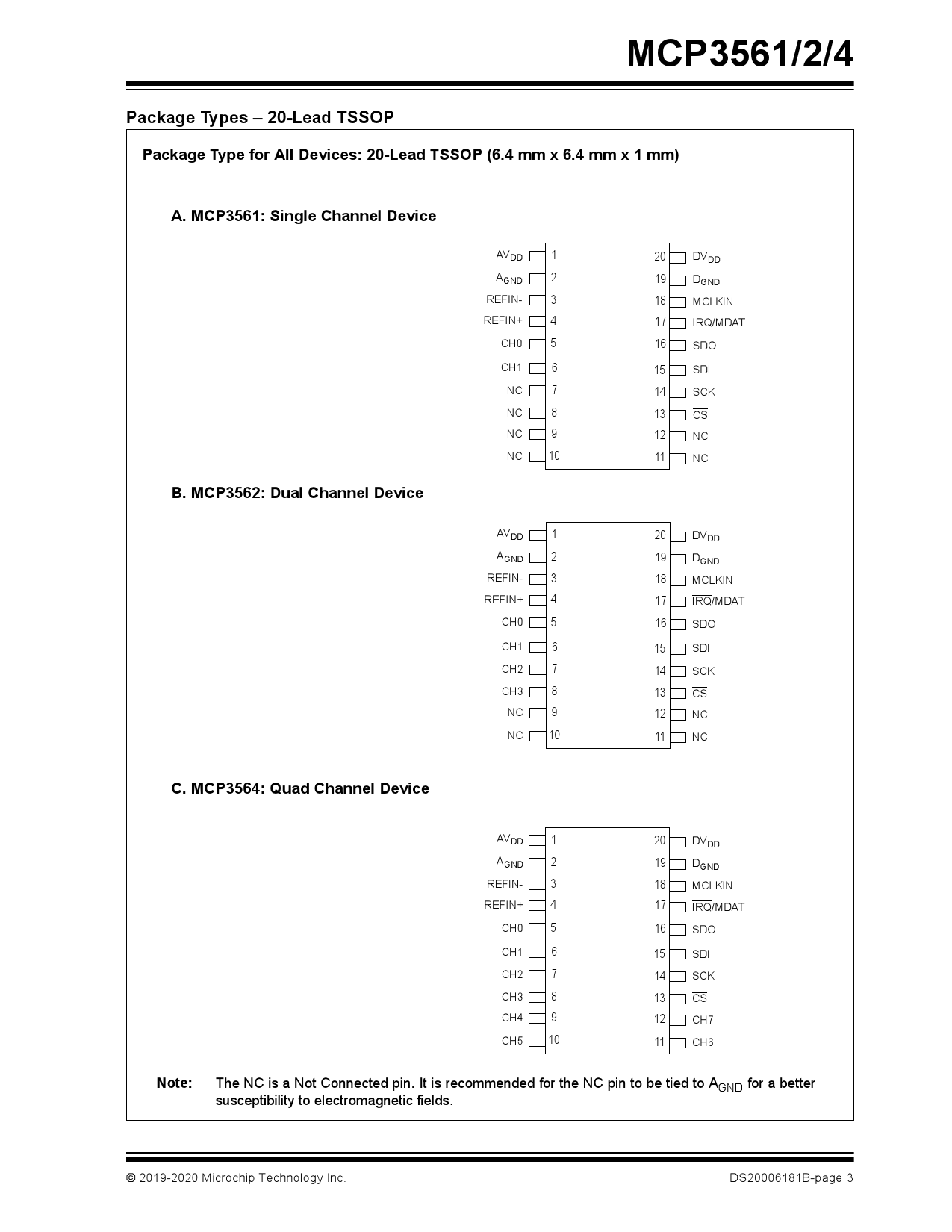 MCP3564-E/ST_（MICROCHIP(美国微芯)）MCP3564-E/ST中文资料_价格_PDF手册-立创电子商城